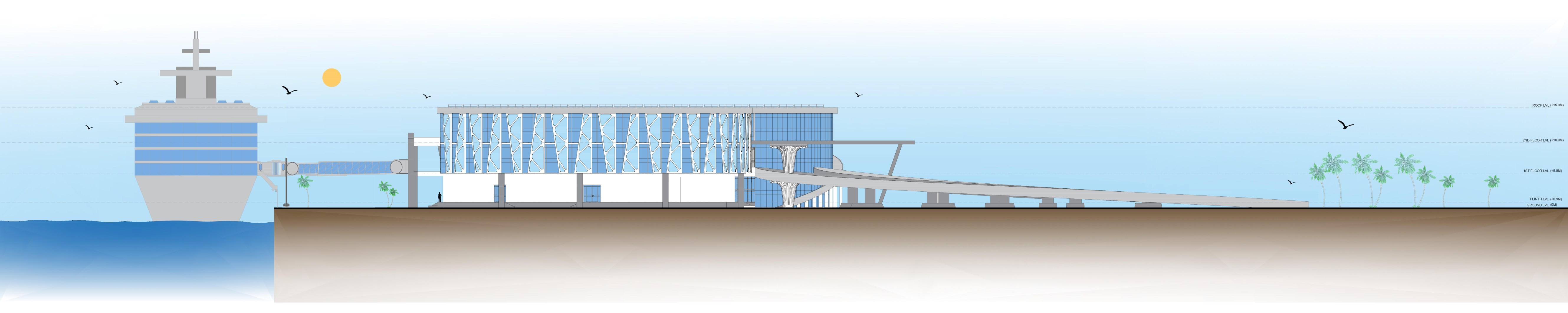 Goa Cruise Terminal Architectural Design Project | Shriraj Dangat ...