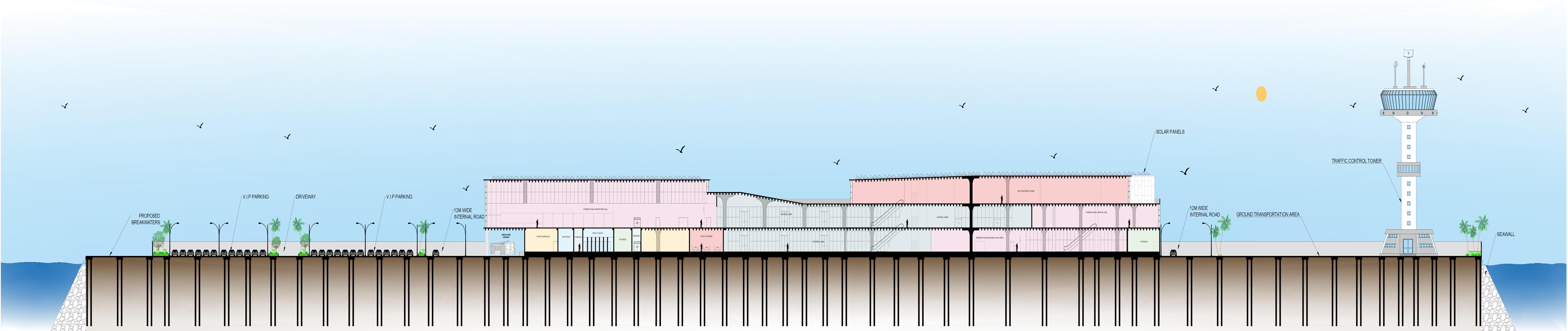 Goa Cruise Terminal Architectural Design Project | Shriraj Dangat ...