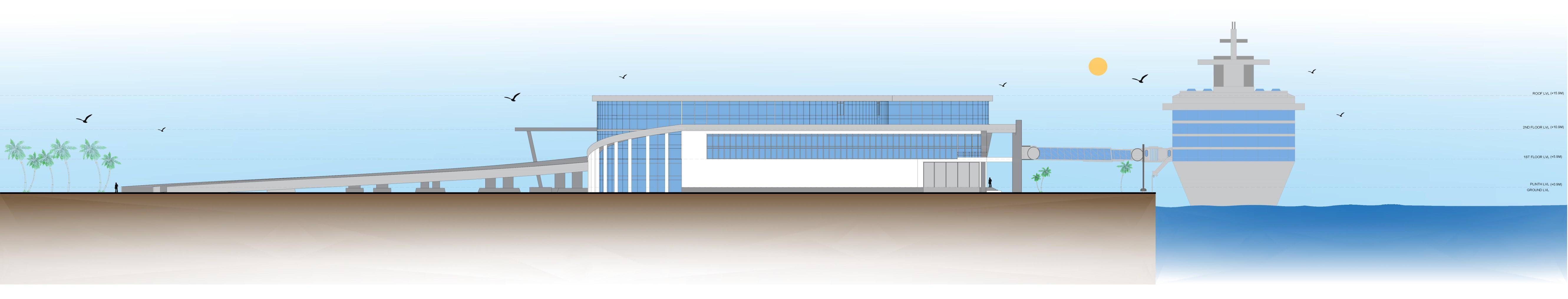 Goa Cruise Terminal Architectural Design Project | Shriraj Dangat ...