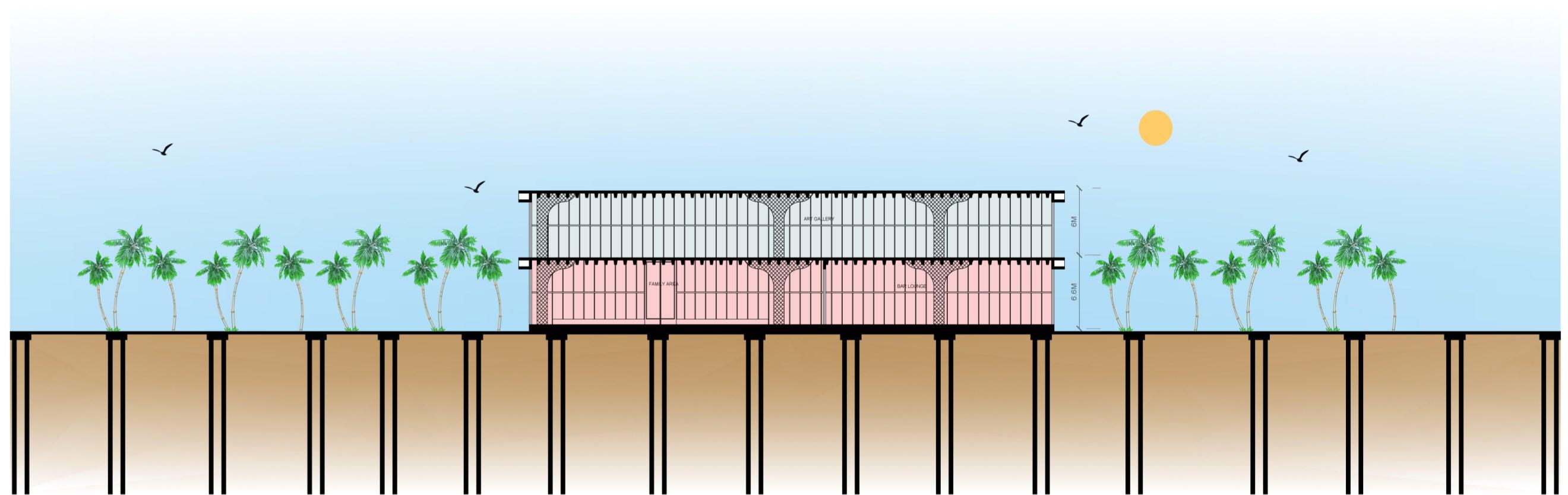 Goa Cruise Terminal Architectural Design Project | Shriraj Dangat ...
