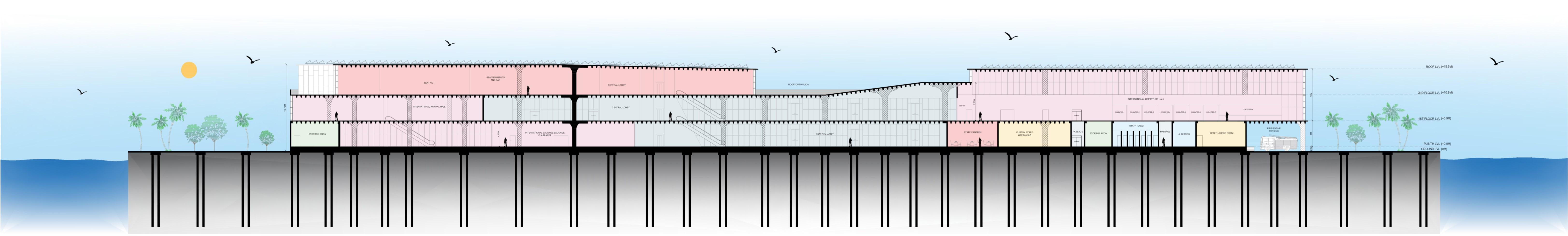 Goa Cruise Terminal Architectural Design Project | Shriraj Dangat ...