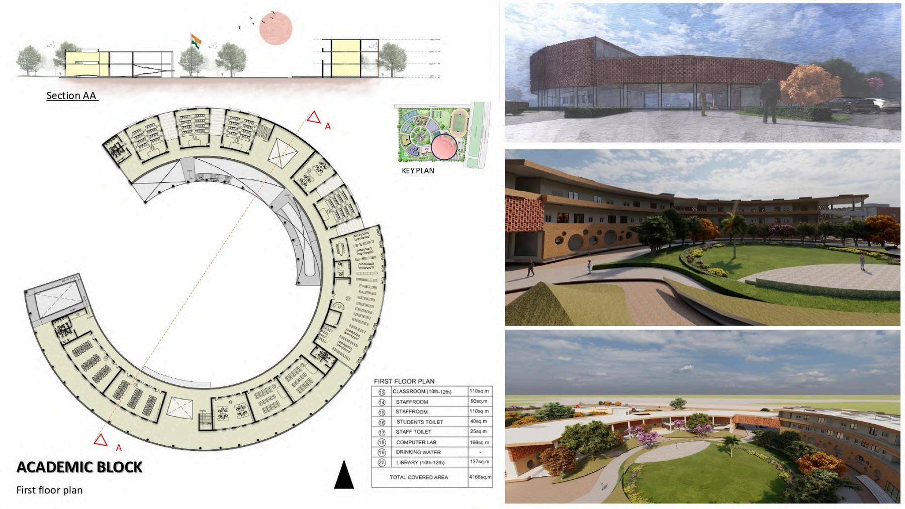 ARCHITECTURE PORTFOLIO by renu5799 - Issuu