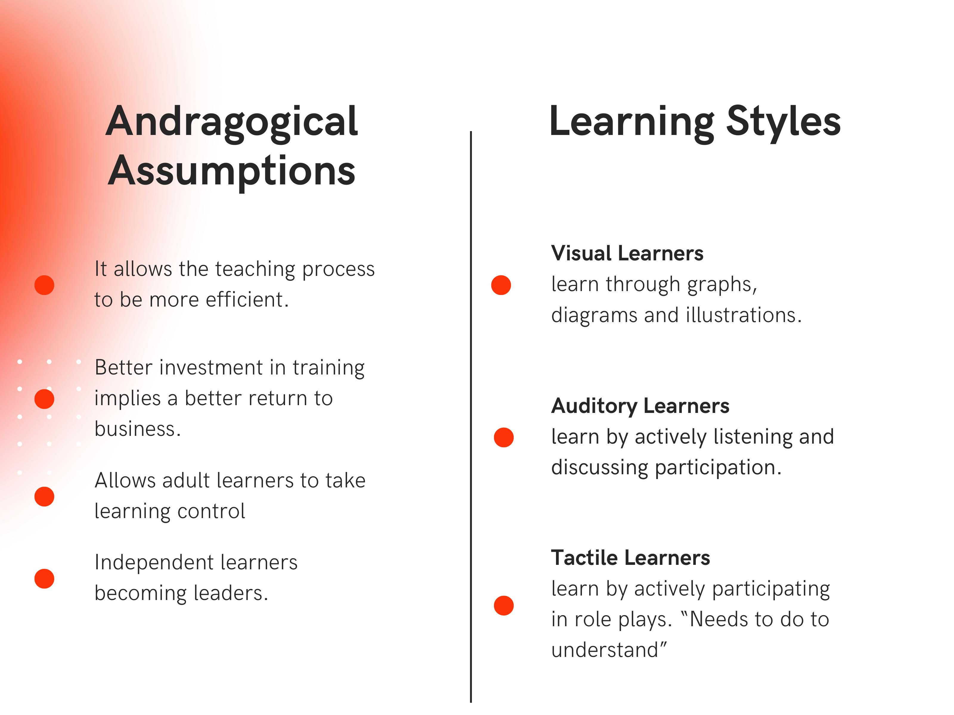 Andragogy Learning by JULIO FERNANDO ESTRADA PANIAGUA - Issuu