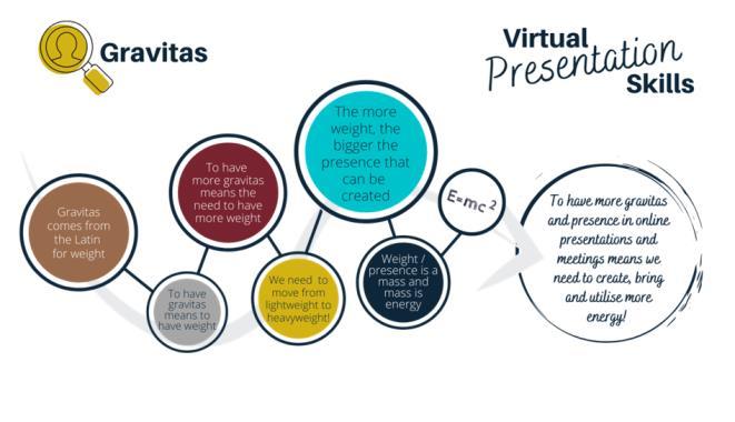 Sarah Furniss Portfolio by sarahfurniss01 - Issuu