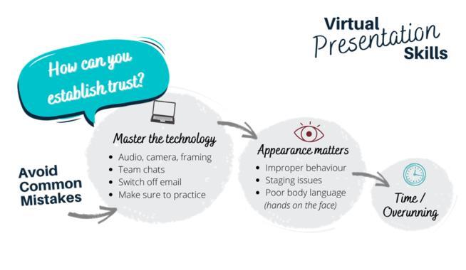 Sarah Furniss Portfolio by sarahfurniss01 - Issuu