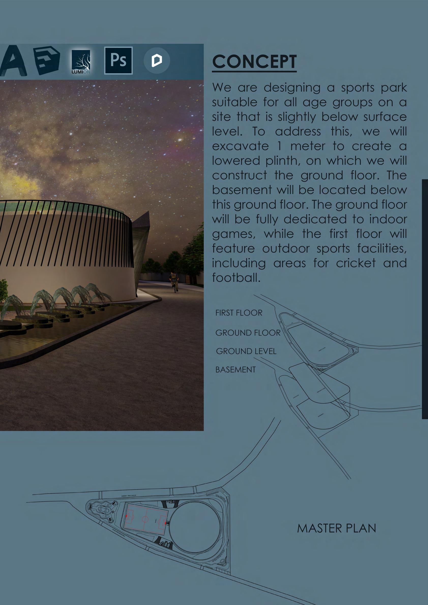 MOHAMED SAKEEN A PORTFOLIO - 2024 by Mohamed Sakeen - Issuu