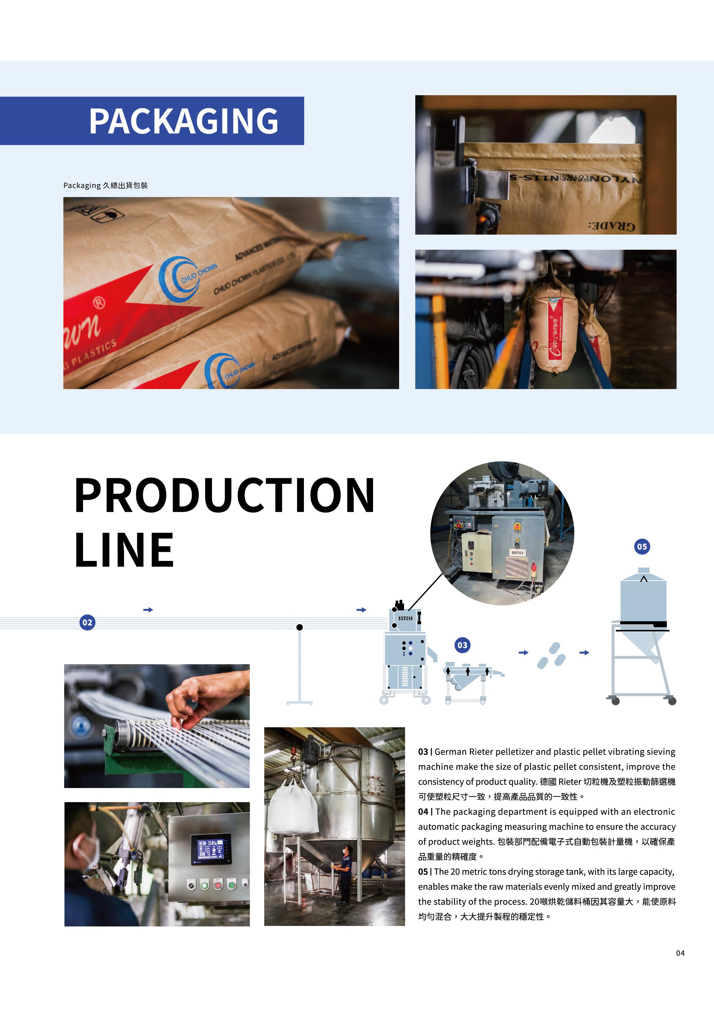 2024久總型錄CHUO CHOWN ENGINEERING PLASTICS by 李宜庭 - Issuu