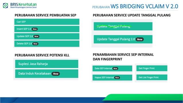 Bridging SIMRS dengan Vclaim BPJS by simrs cendana - Issuu