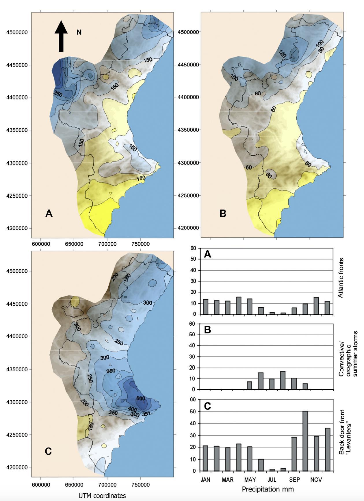 Forestar - Bosques y lluvia en la cadena costera mediterránea by ...