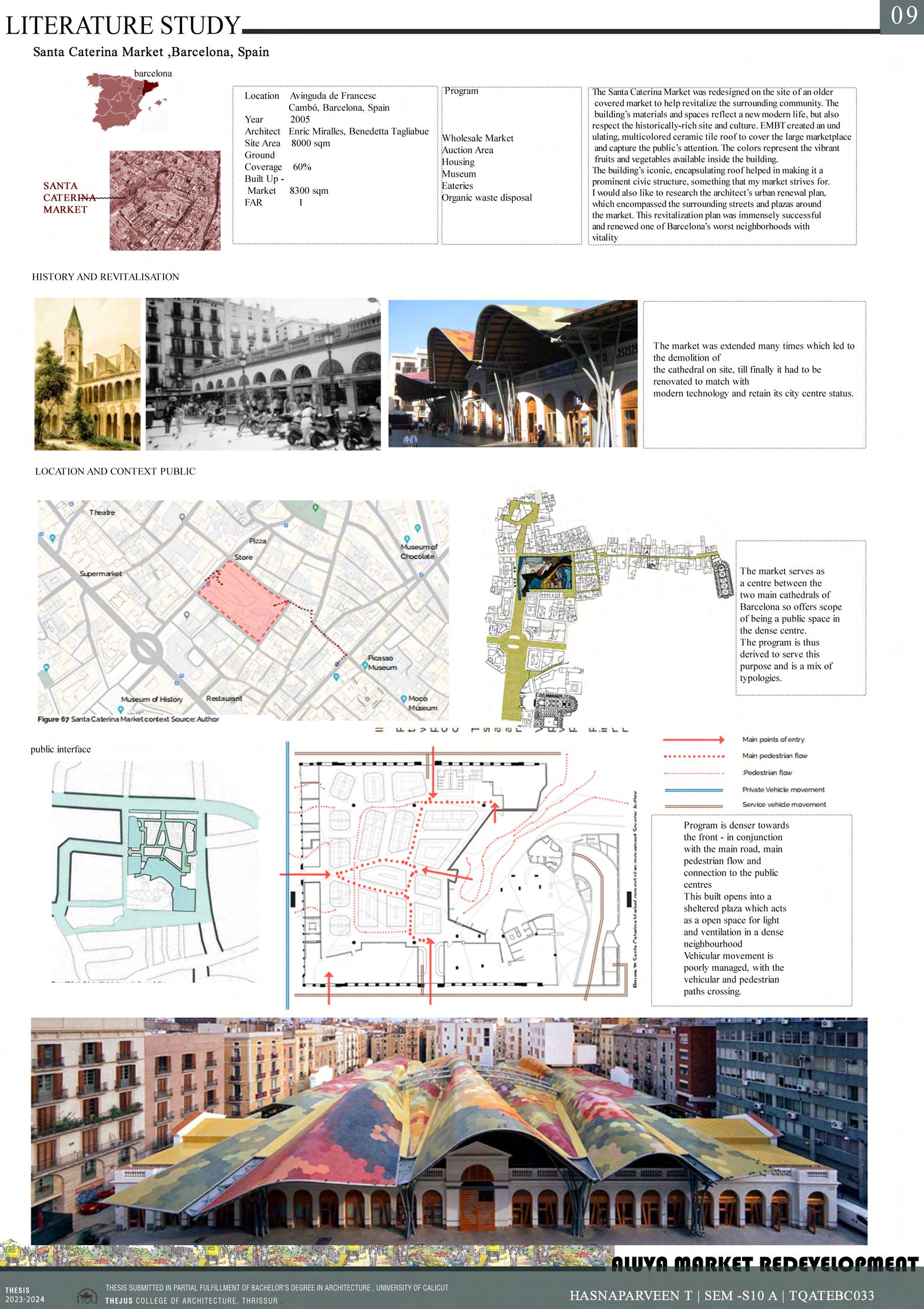 aluva market redevelopment by Hasna Parveen - Issuu