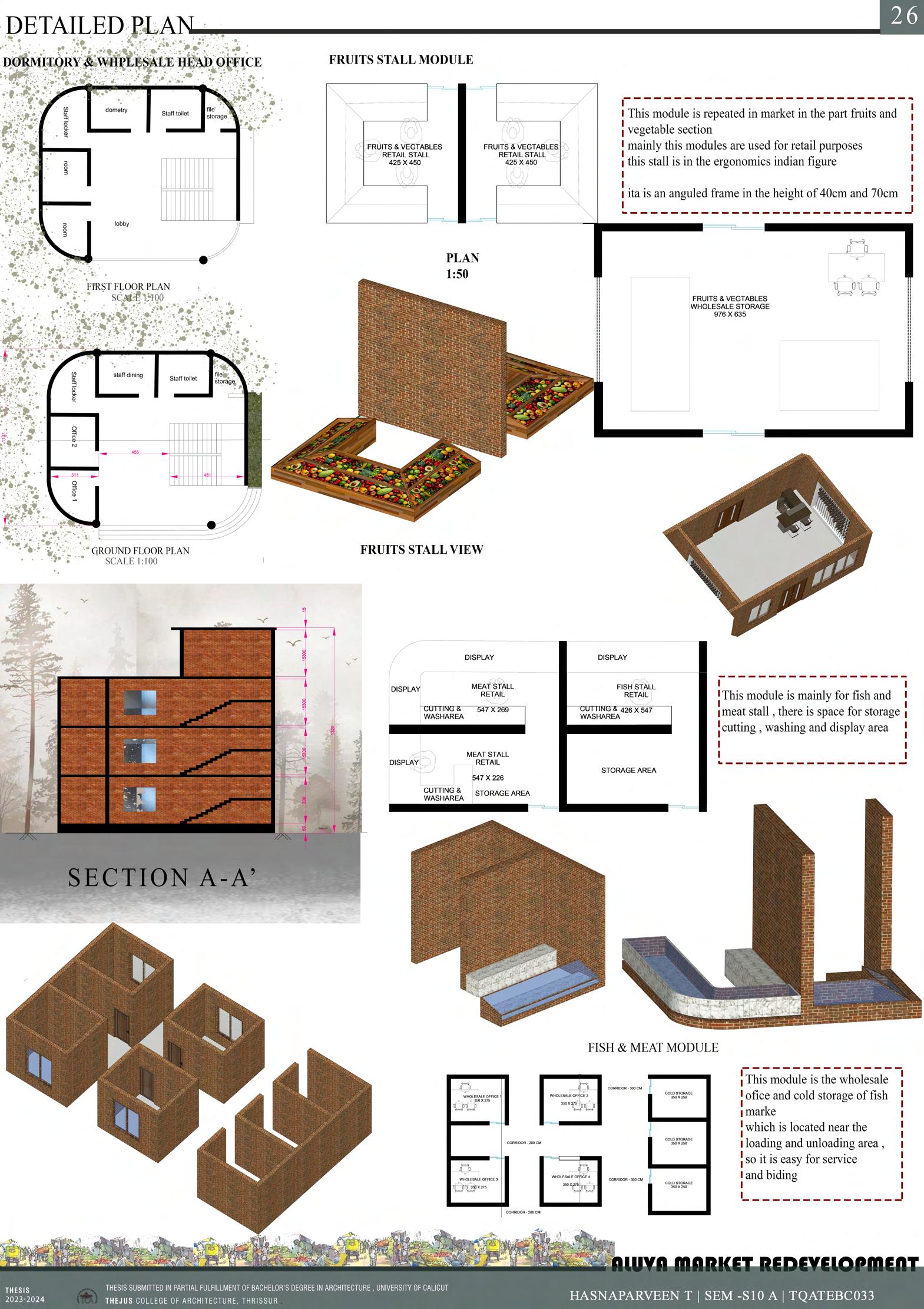 aluva market redevelopment by Hasna Parveen - Issuu
