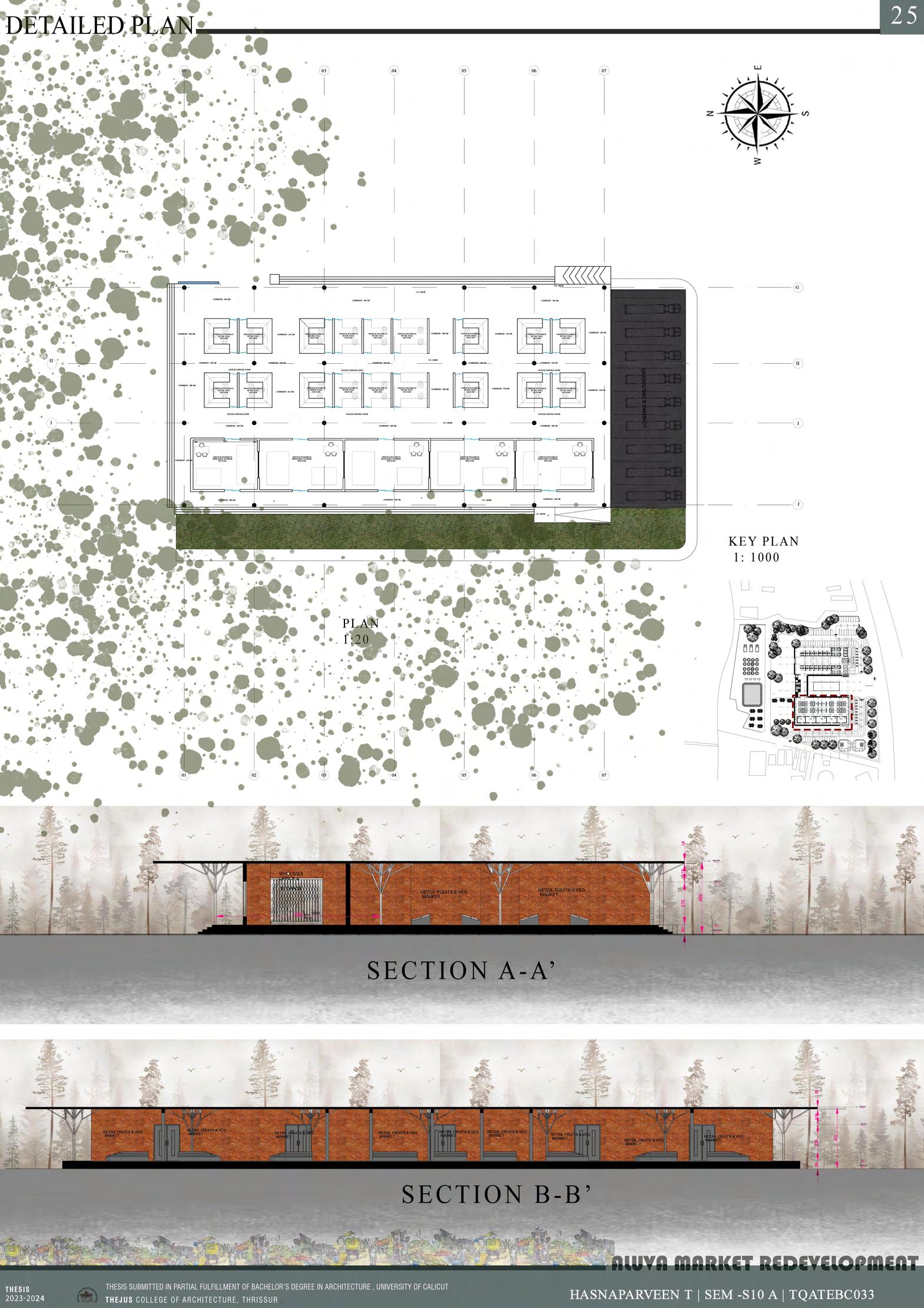 aluva market redevelopment by Hasna Parveen - Issuu