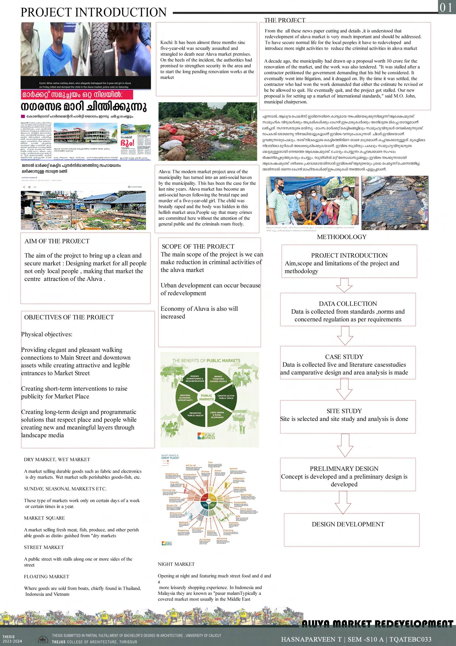 aluva market redevelopment by Hasna Parveen - Issuu