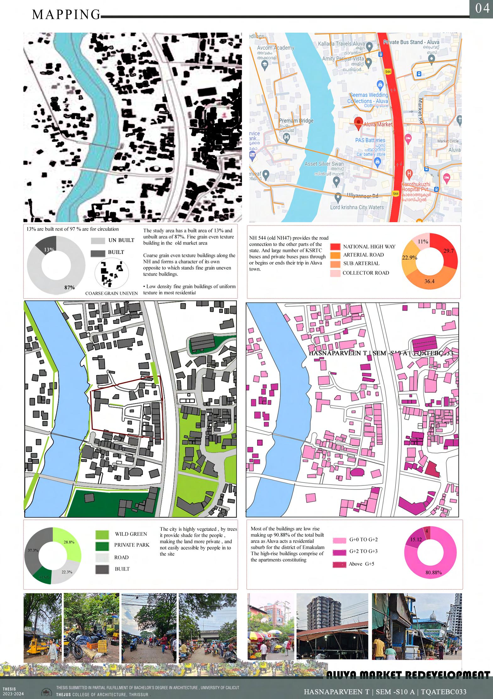 aluva market redevelopment by Hasna Parveen - Issuu