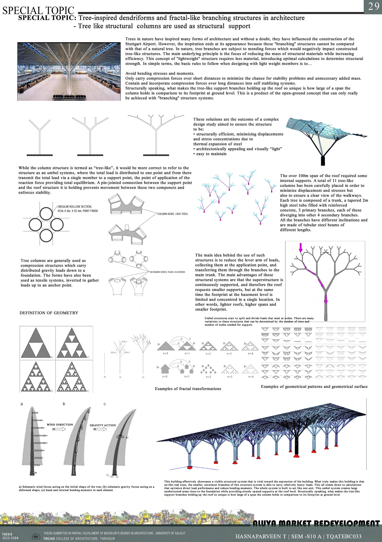 aluva market redevelopment by Hasna Parveen - Issuu