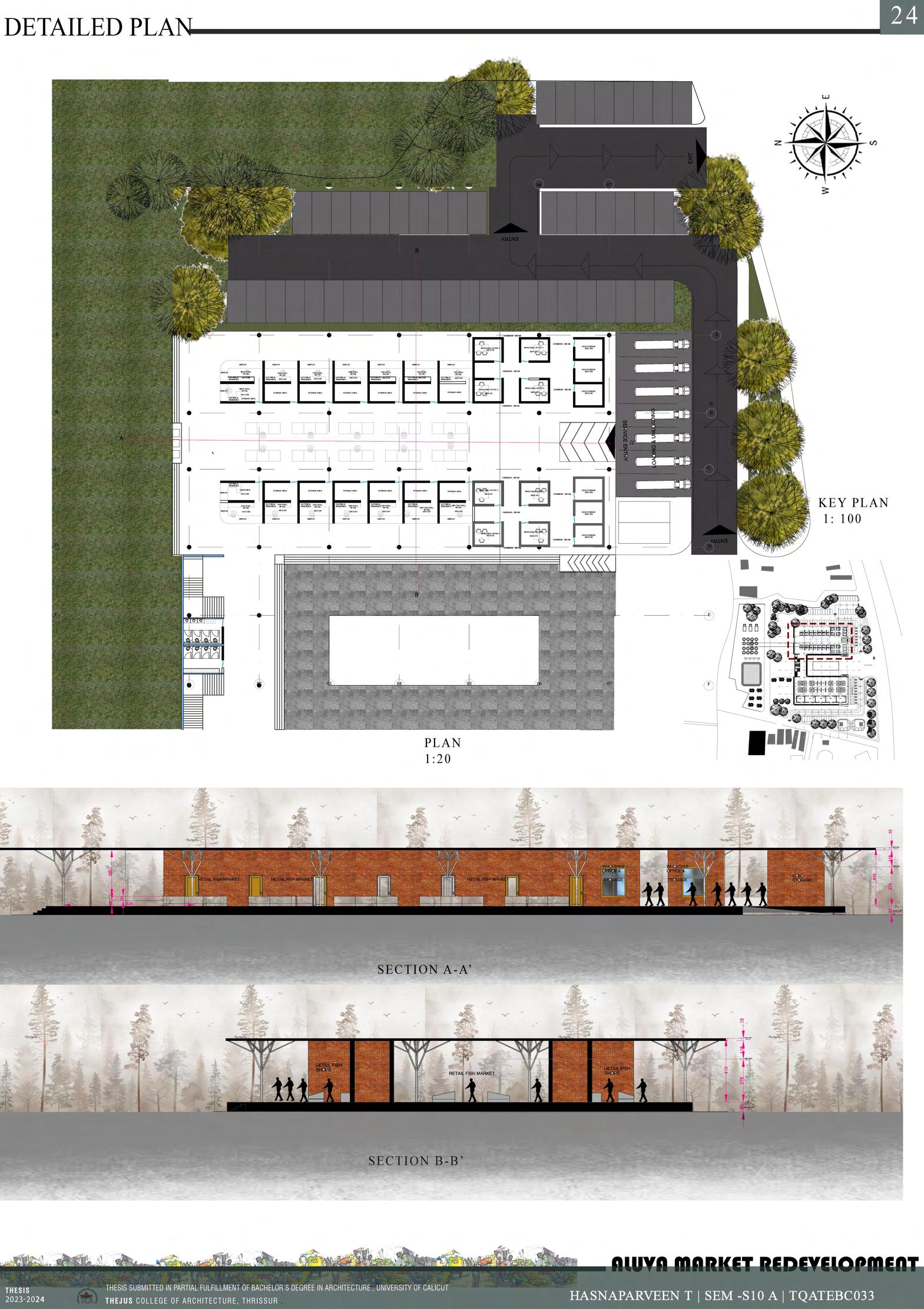 aluva market redevelopment by Hasna Parveen - Issuu
