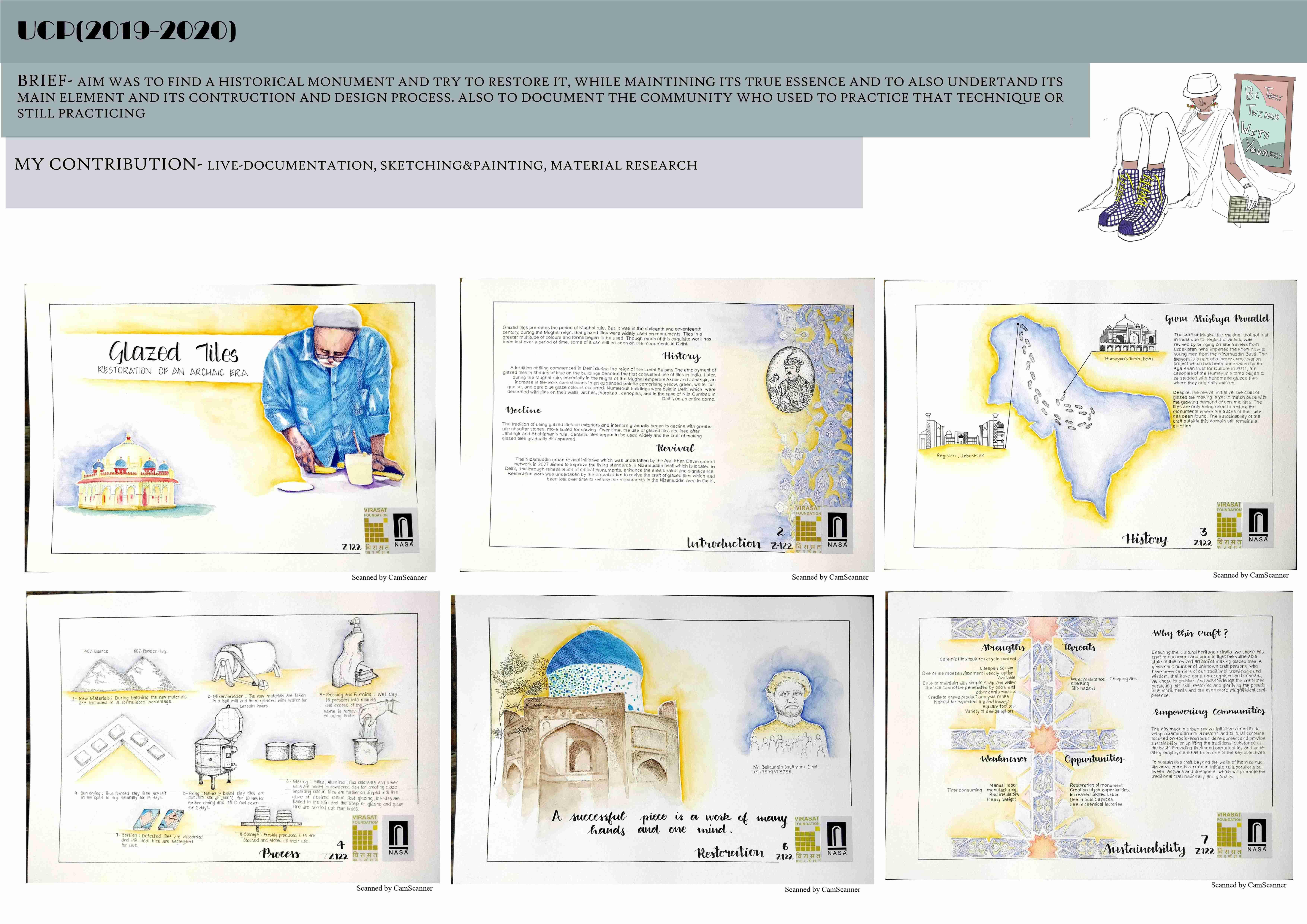 Architectural Portfolio By Ishika Khurana Issuu