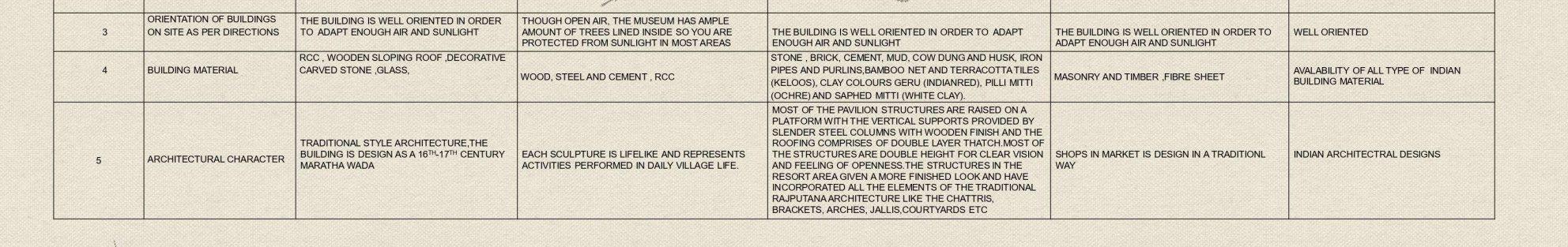 Shree Jagtap Portfolio by Shree Jagtap - Issuu