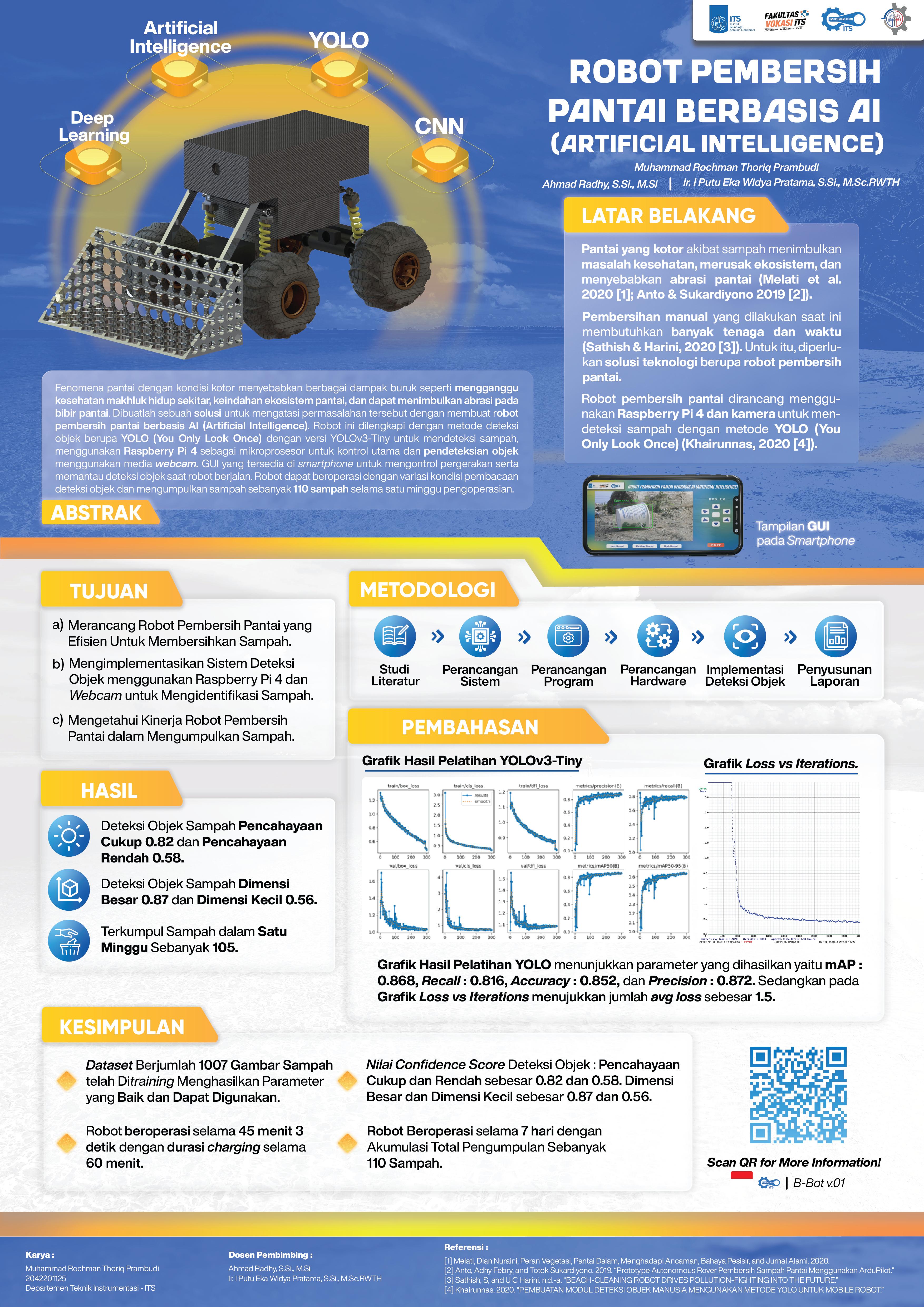 AI-Based Beach Cleaning Robot - Poster by Thoriq Prambudi - Issuu