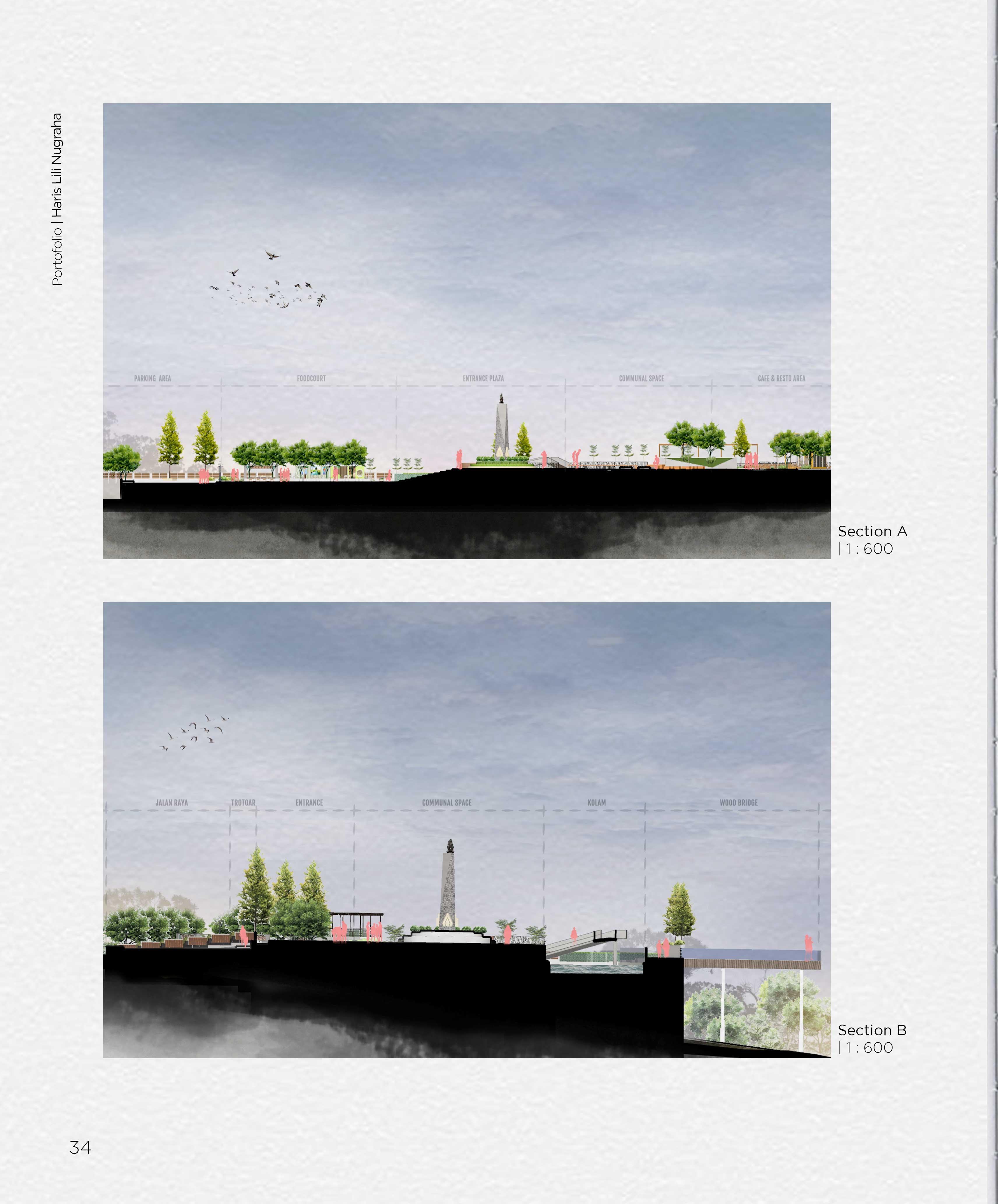 Architecture Portfolio - Haris Lili Nugraha by Haris Lili Nugraha - Issuu