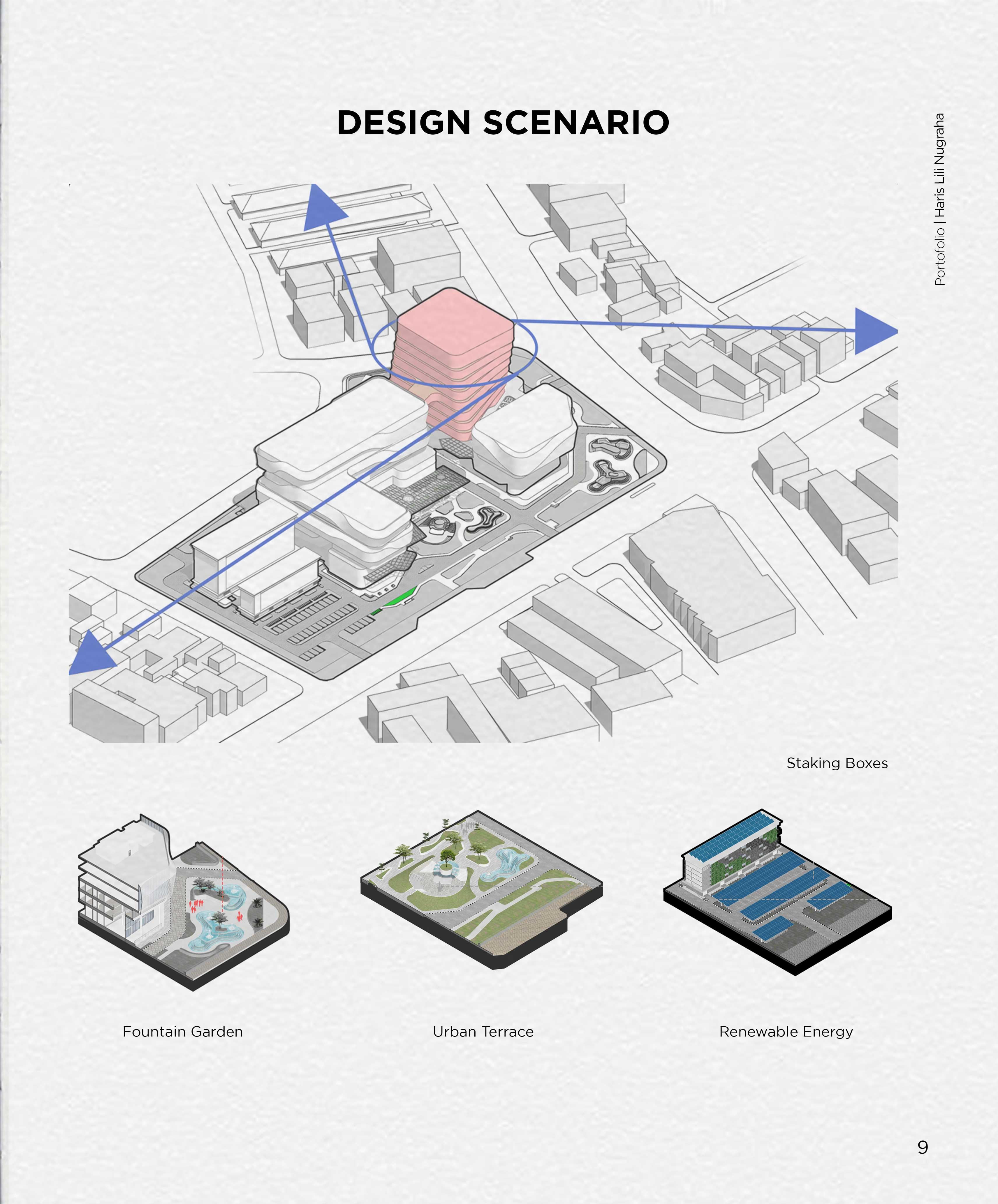 Architecture Portfolio - Haris Lili Nugraha by Haris Lili Nugraha - Issuu
