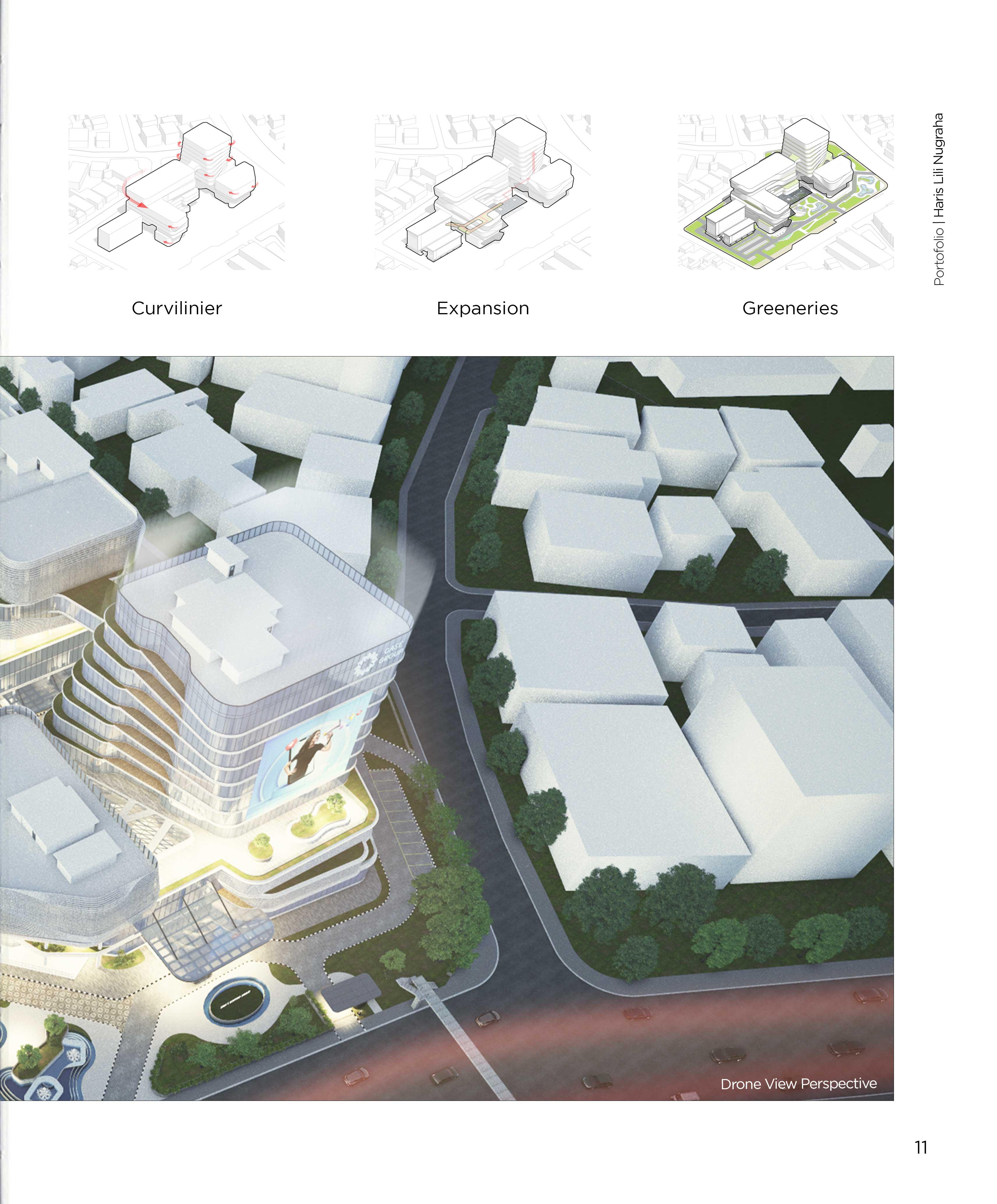 Architecture Portfolio - Haris Lili Nugraha by Haris Lili Nugraha - Issuu