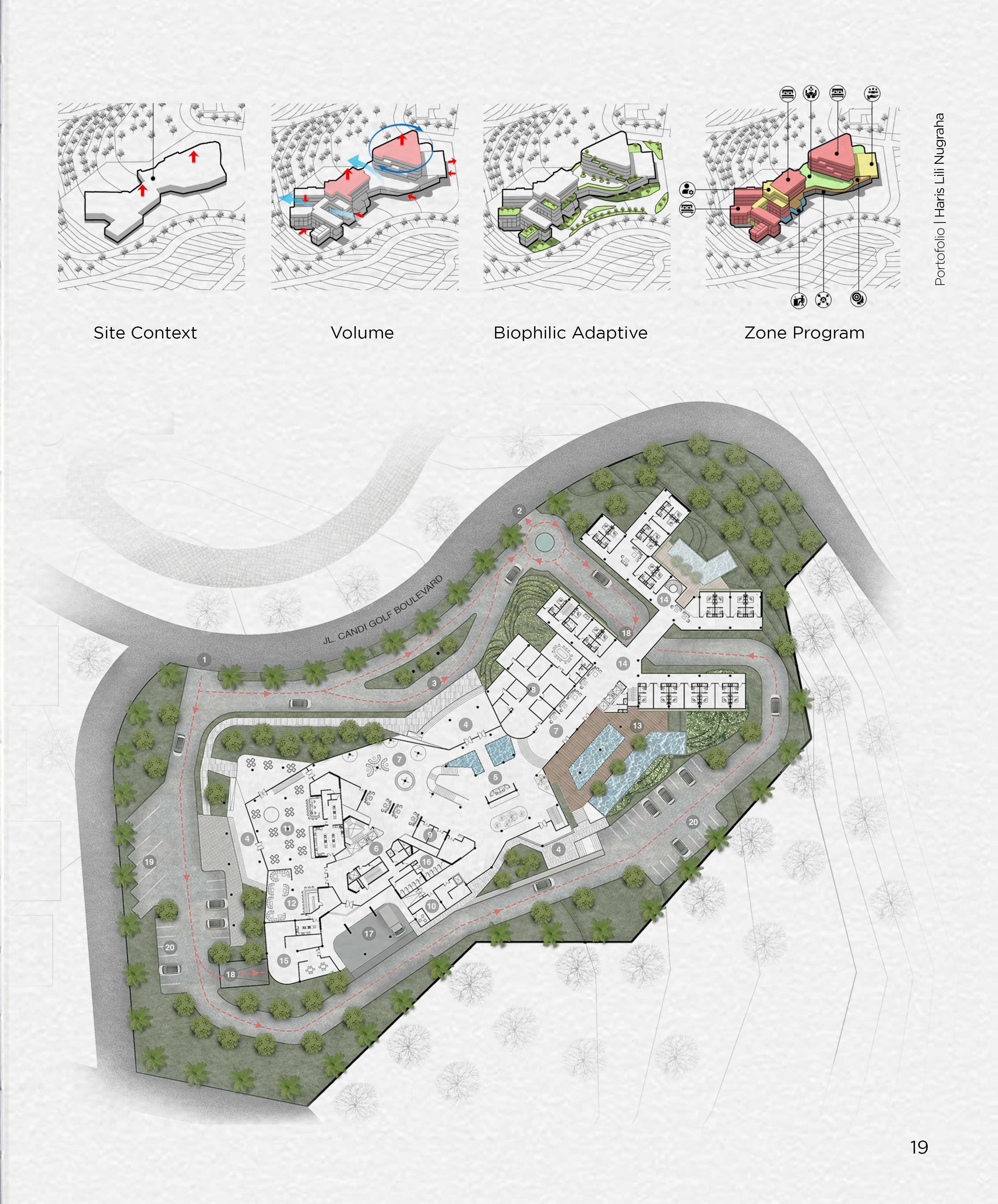 Architecture Portfolio - Haris Lili Nugraha by Haris Lili Nugraha - Issuu