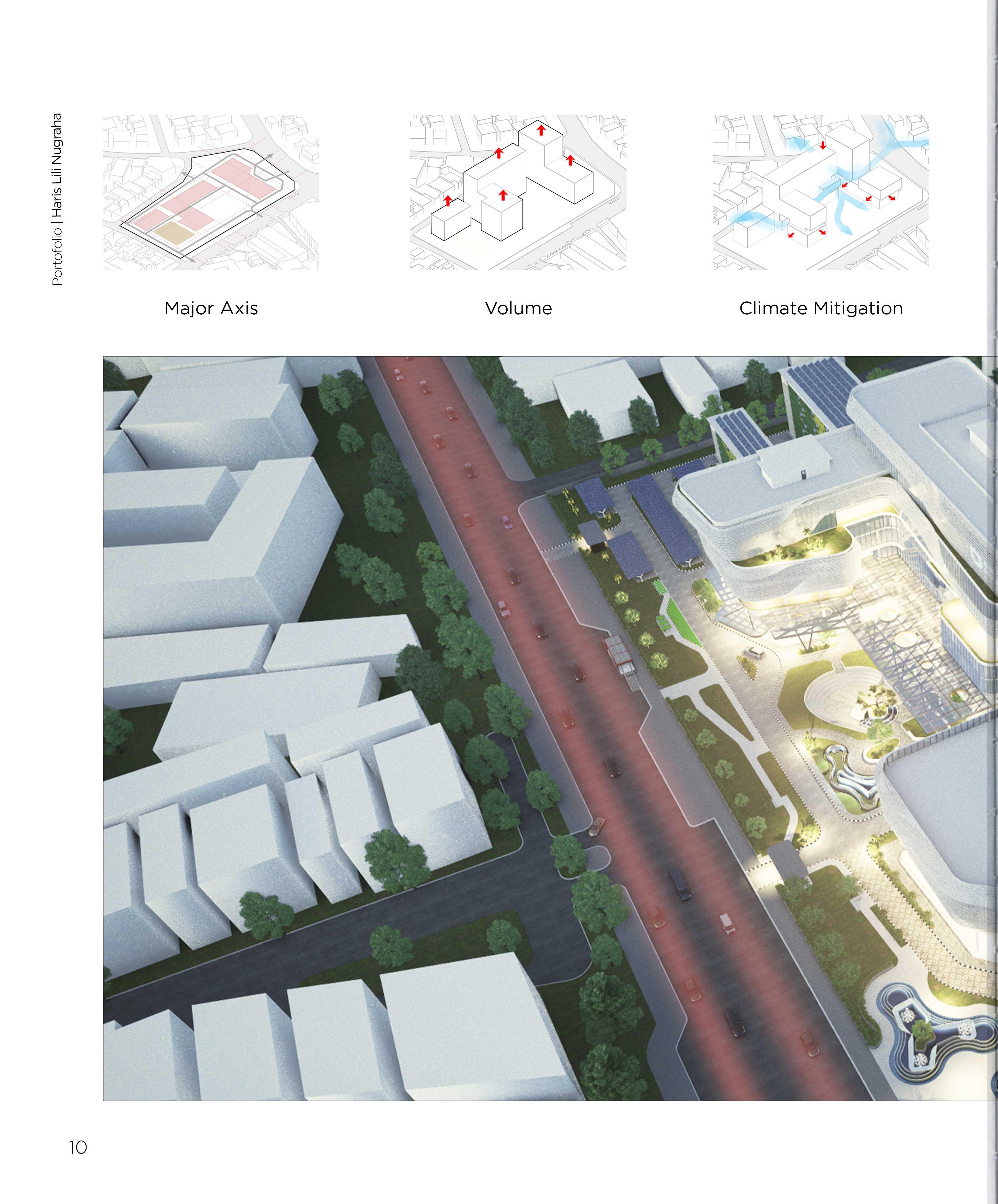 Architecture Portfolio - Haris Lili Nugraha by Haris Lili Nugraha - Issuu