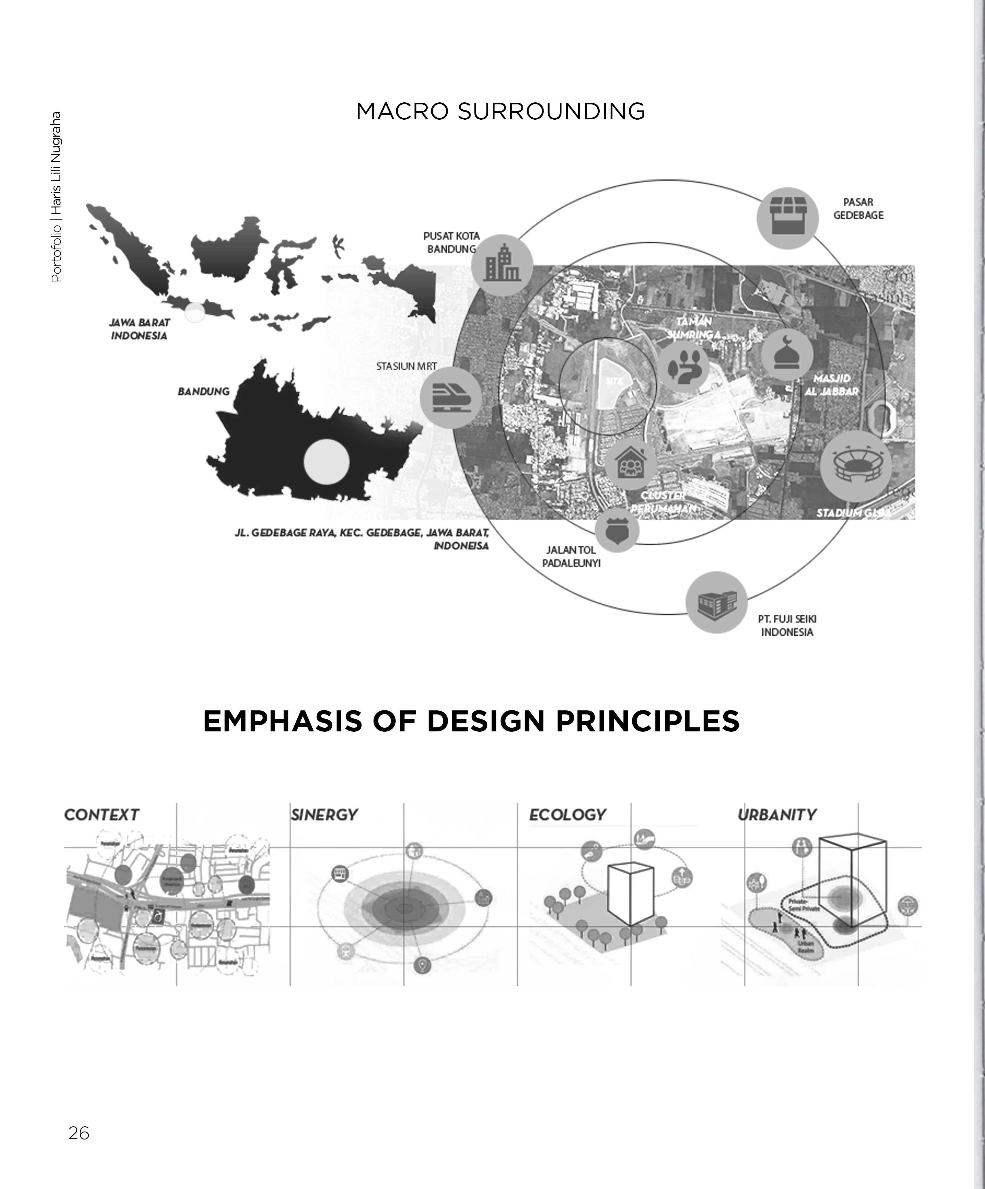Architecture Portfolio - Haris Lili Nugraha by Haris Lili Nugraha - Issuu