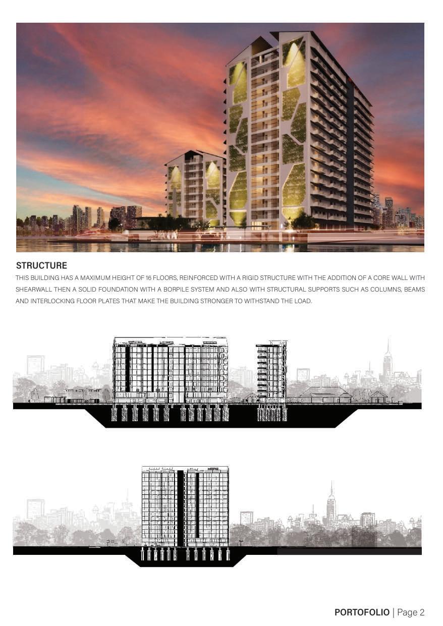 ARCHITECTURAL PORTFOLIO - THORIQ AKBAR by Thoriq Akbar - Issuu