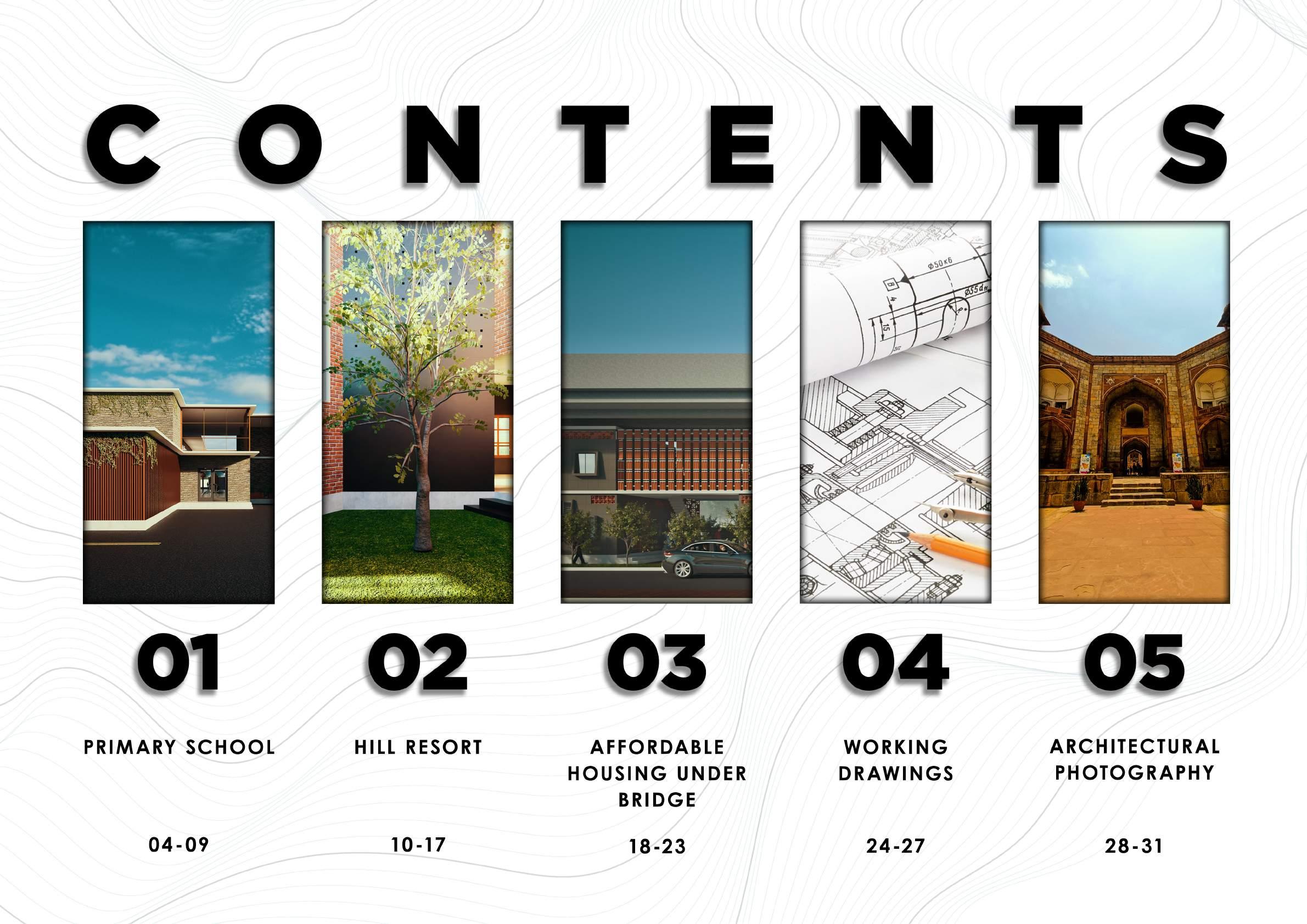 Guru Praneeth / Architecture Portfolio by Ravugunta Guru Praneeth - Issuu