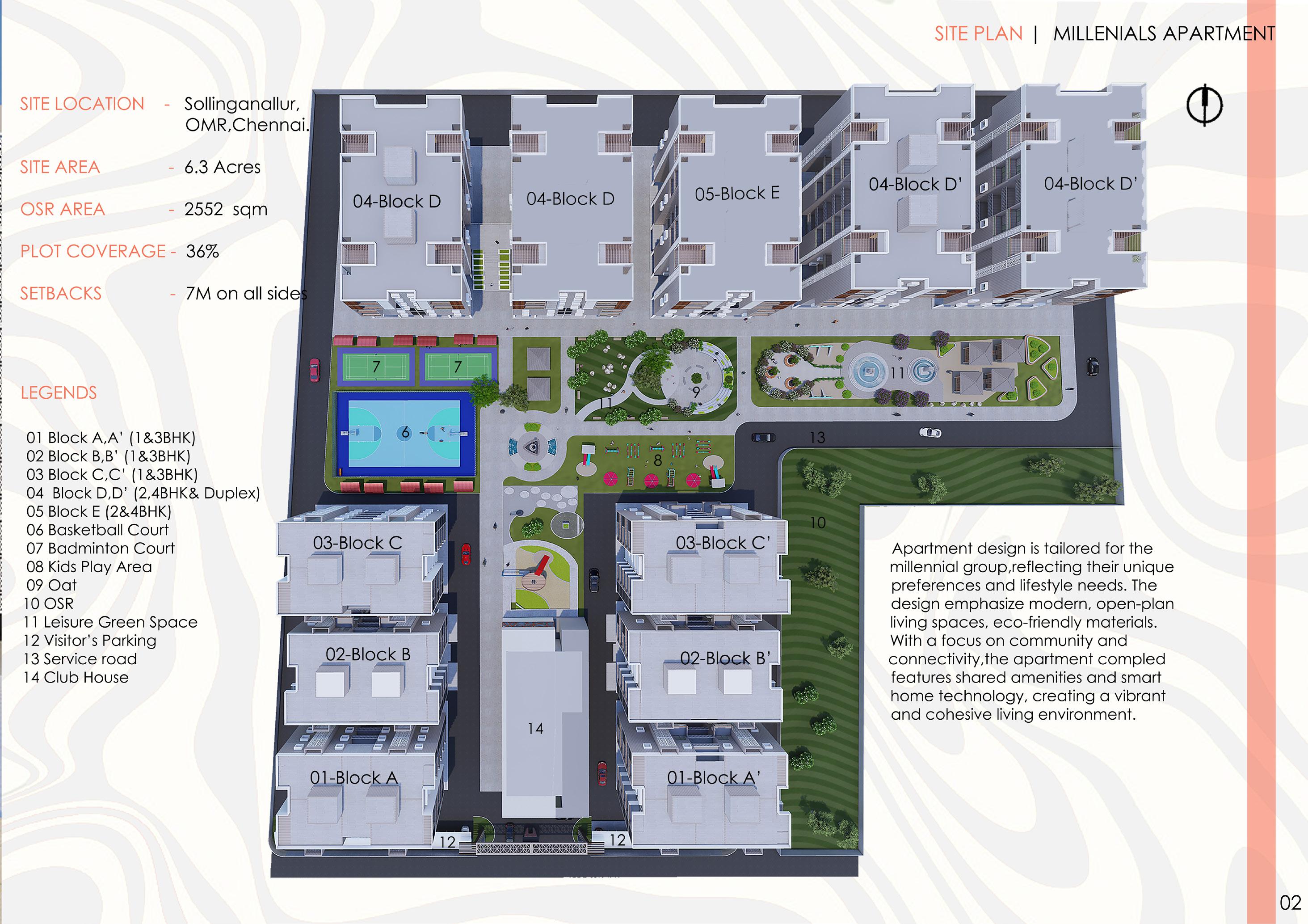 Dhanush Mohan by Dhanush.M - Issuu