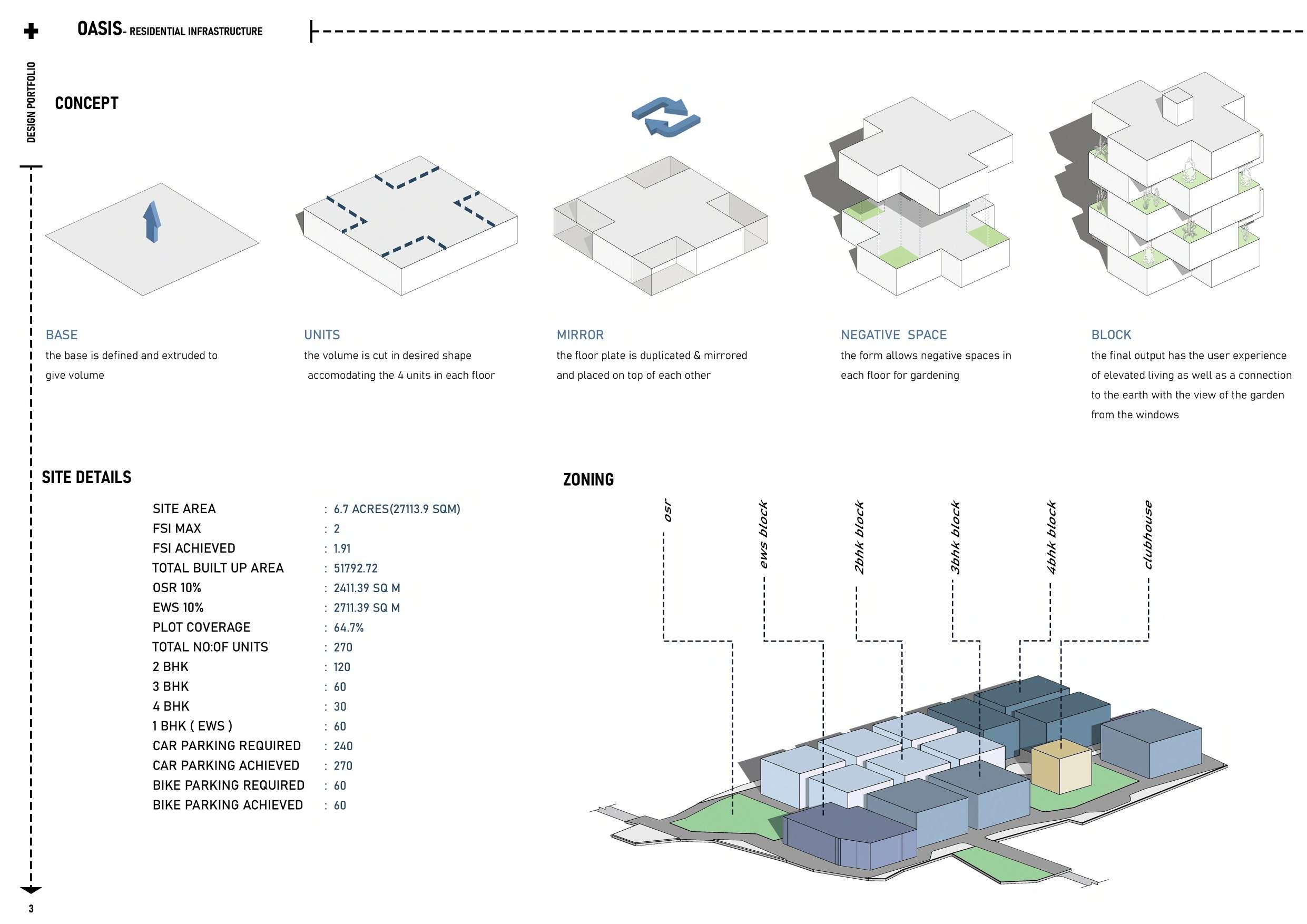 B.Arch Portfolio by khadim.k - Issuu