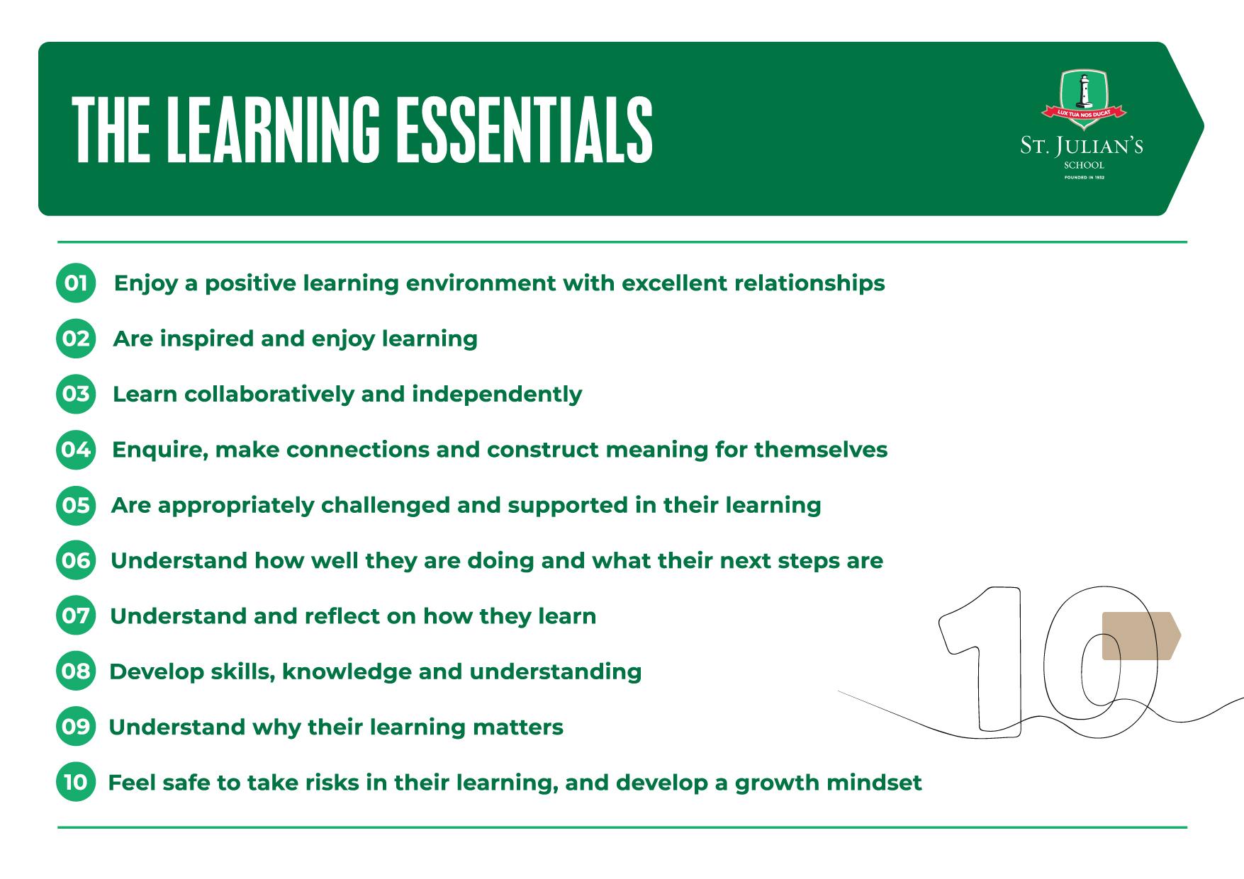 Learning Essentials by St Julian's Lisbon - Issuu