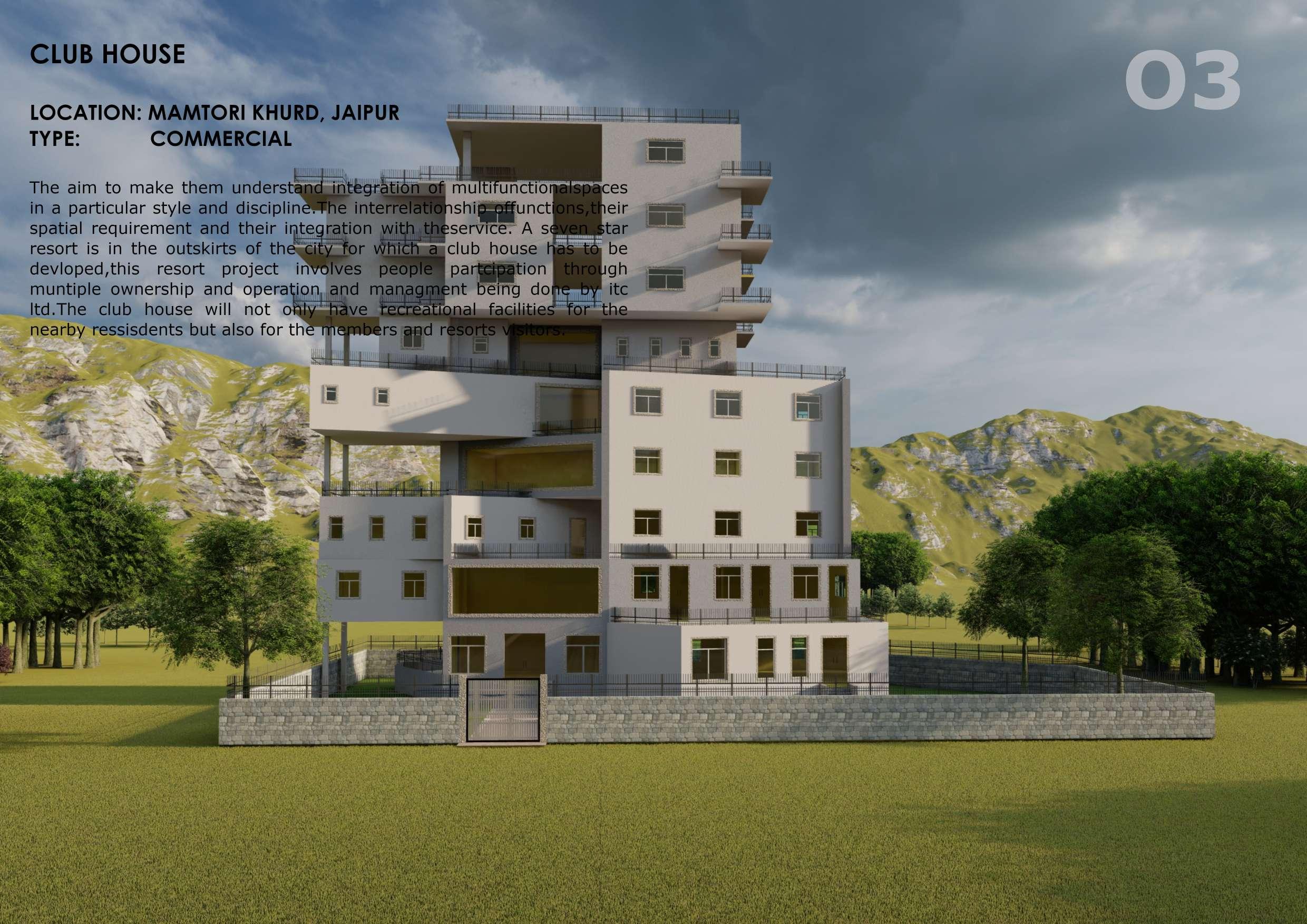 TUSHAR GOYAL PORTFOLIO by spacecreation - Issuu