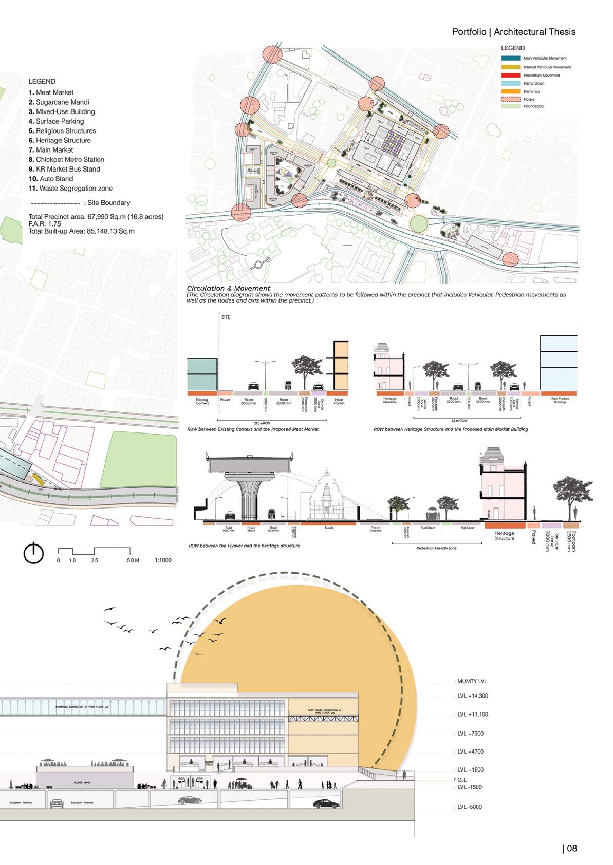 Portfolio(Architecture+Design) | 2018-2023 by Ananya Deb - Issuu