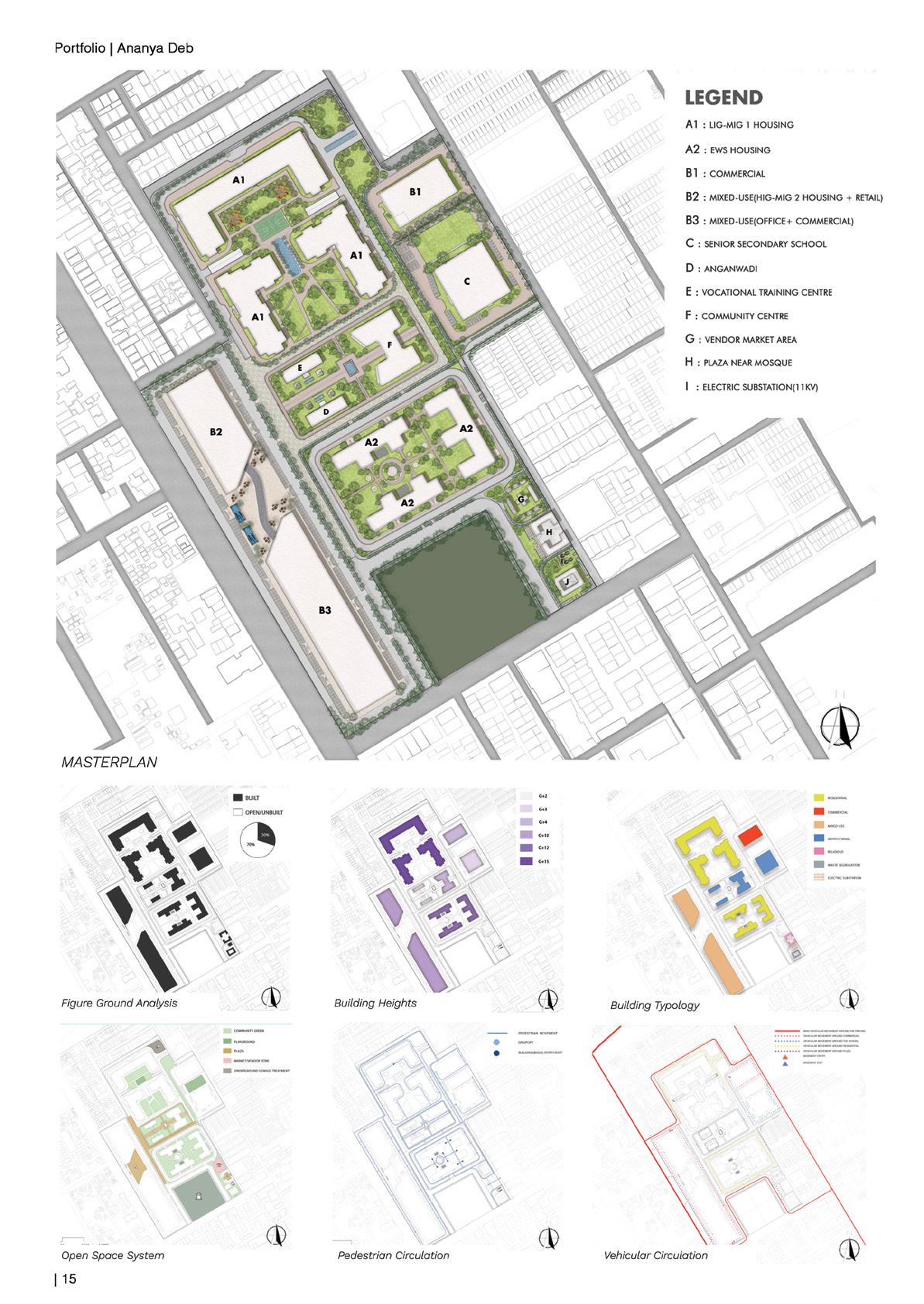 Portfolio(Architecture+Design) | 2018-2023 by Ananya Deb - Issuu