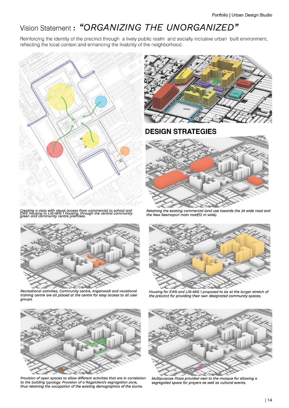 Portfolio(Architecture+Design) | 2018-2023 by Ananya Deb - Issuu