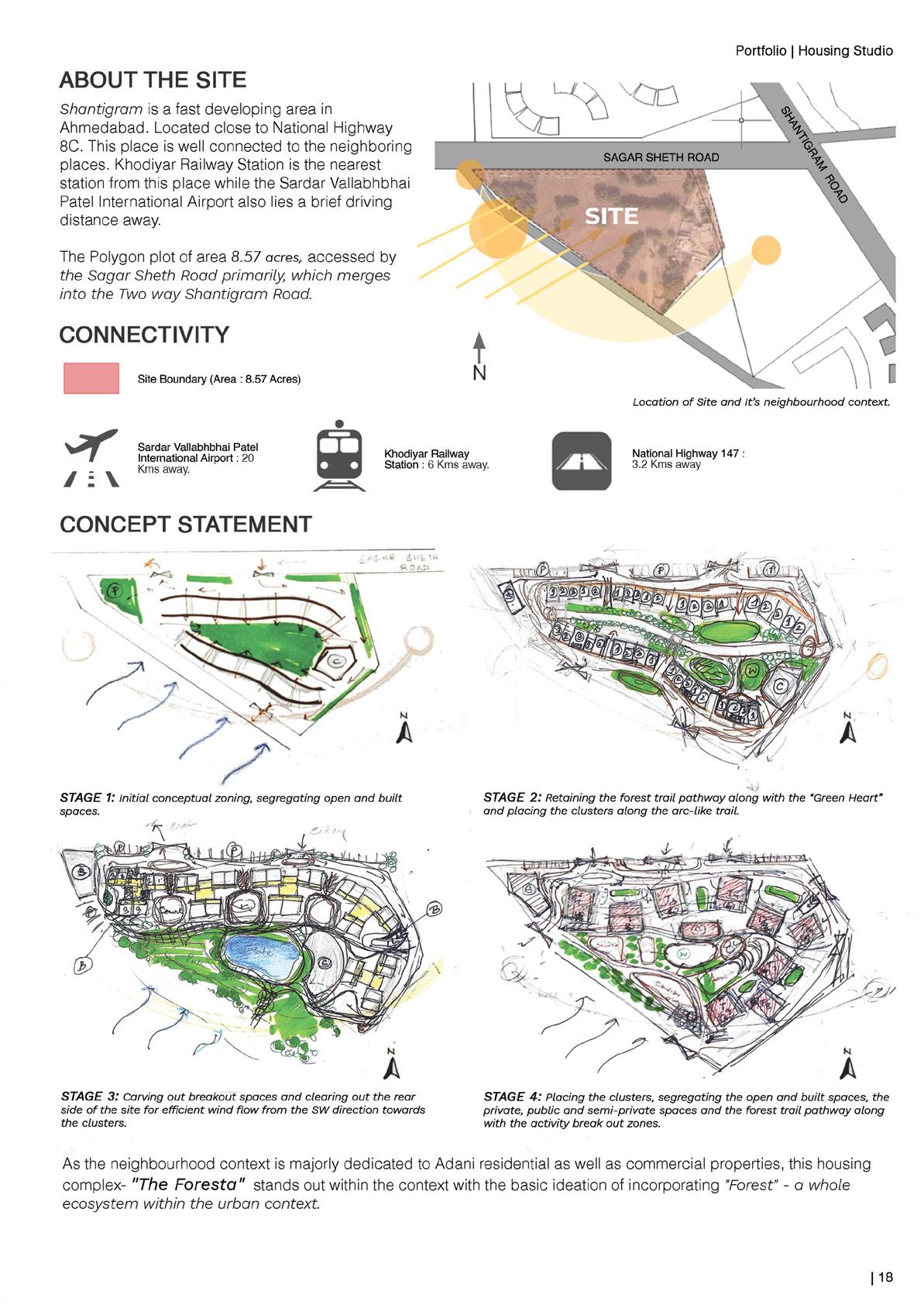 Portfolio(Architecture+Design) | 2018-2023 by Ananya Deb - Issuu