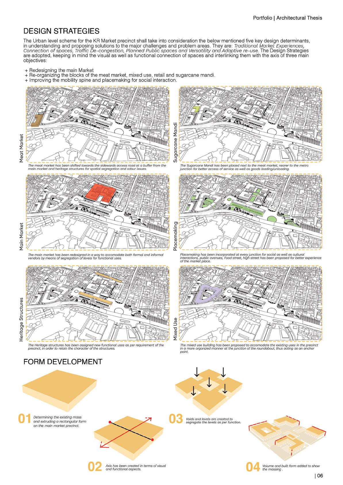 Portfolio(Architecture+Design) | 2018-2023 by Ananya Deb - Issuu
