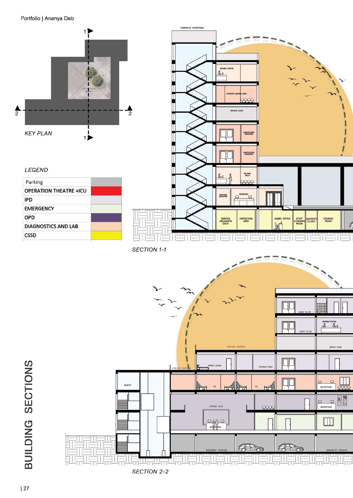 Portfolio(Architecture+Design) | 2018-2023 by Ananya Deb - Issuu