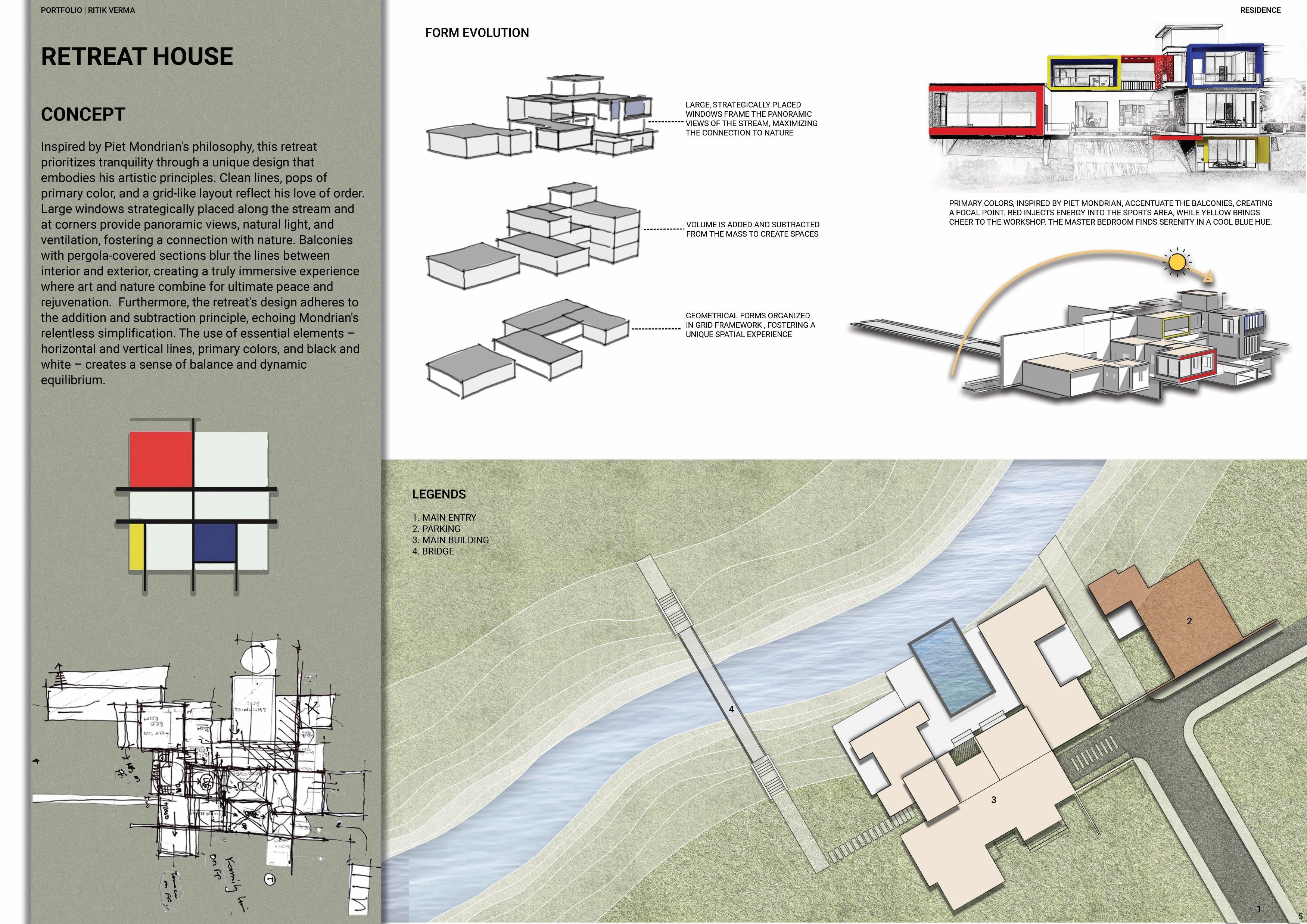 RITIK VERMA ARCHITECTURAL PORTFOLIO by RîTîk VêRmà - Issuu RITIK VERMA ARCHITECTURAL PORTFOLIO by RîTîk VêRmà - Issuu