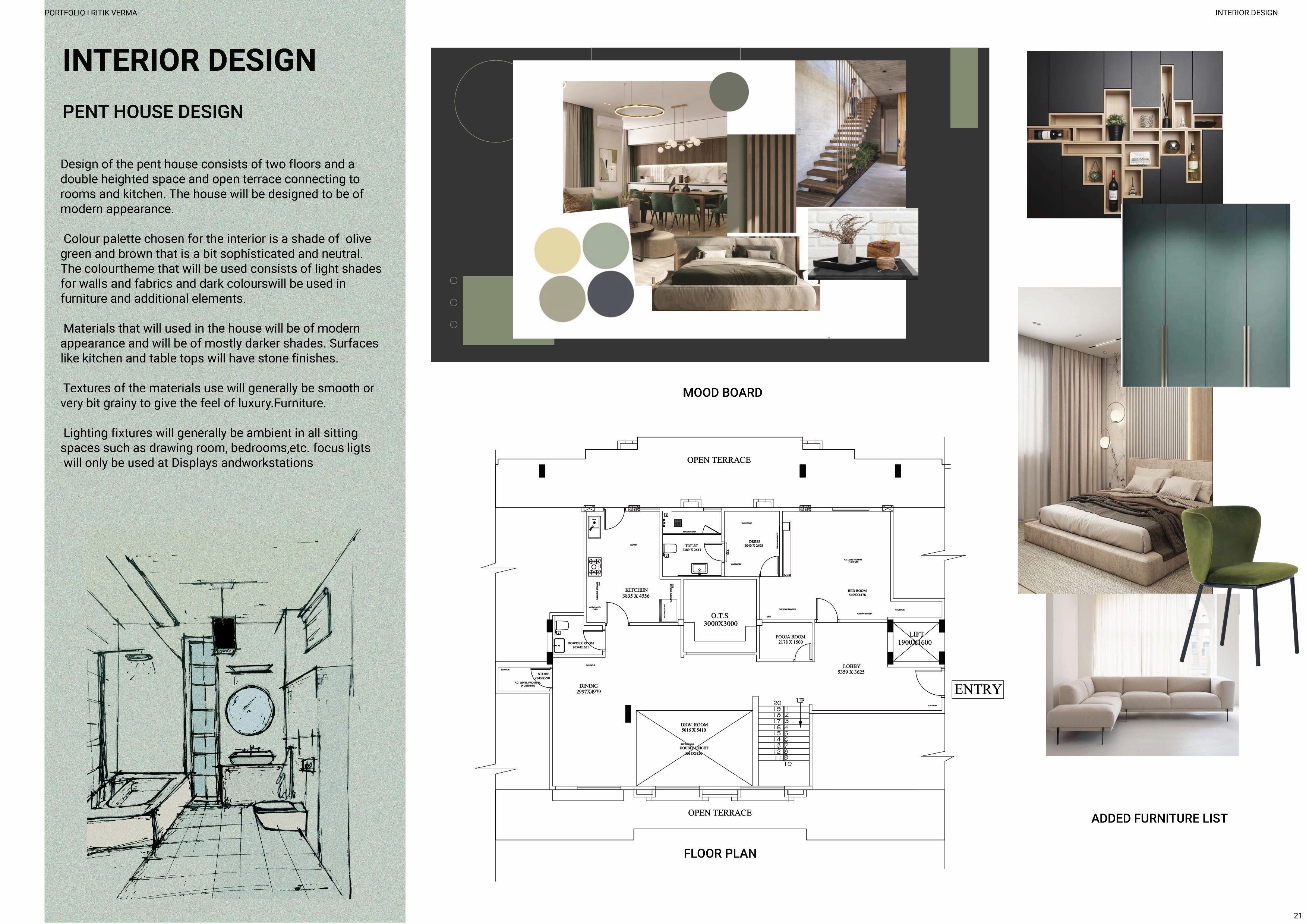 RITIK VERMA ARCHITECTURAL PORTFOLIO by RîTîk VêRmà - Issuu RITIK VERMA ARCHITECTURAL PORTFOLIO by RîTîk VêRmà - Issuu