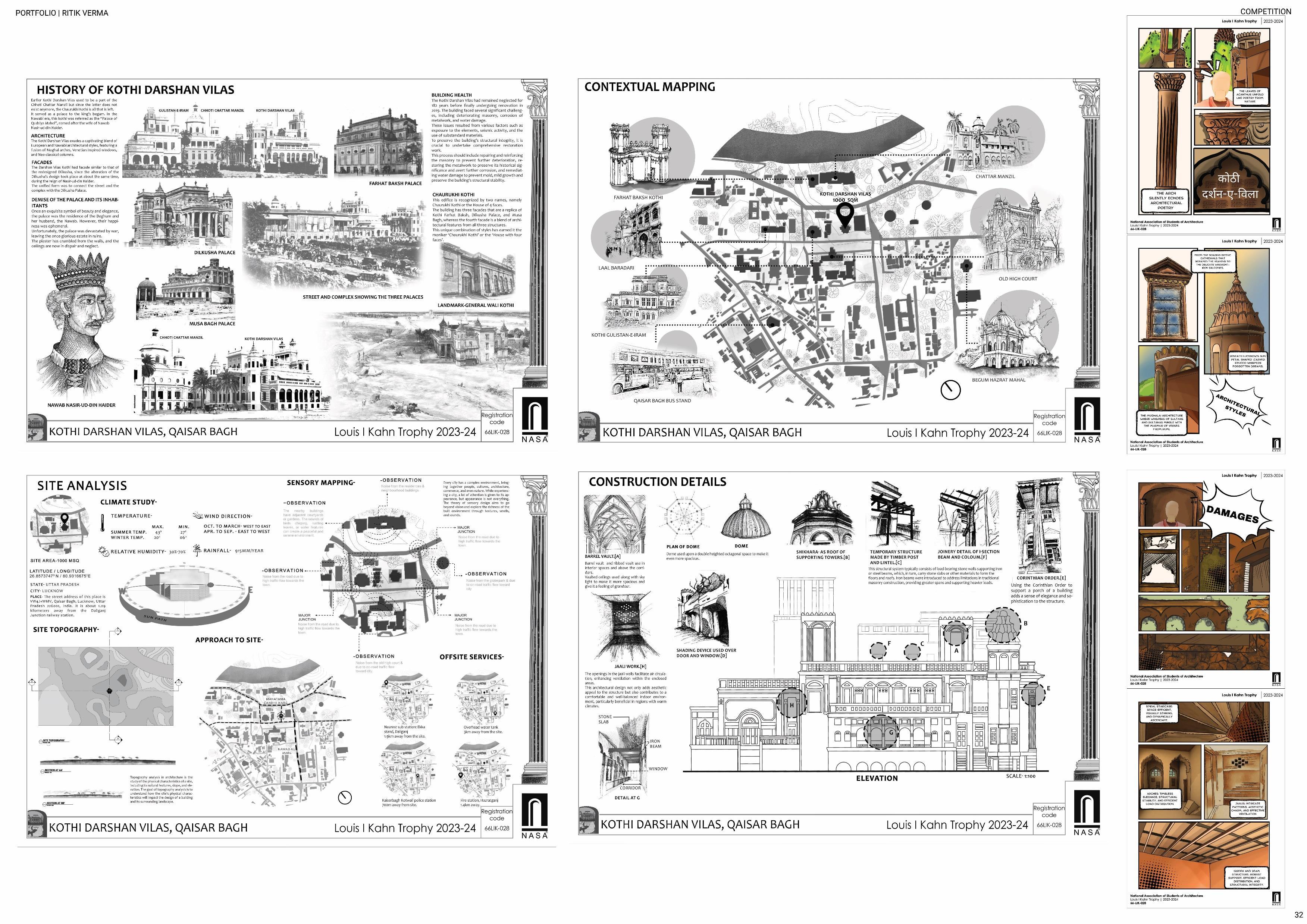 RITIK VERMA ARCHITECTURAL PORTFOLIO by RîTîk VêRmà - Issuu RITIK VERMA ARCHITECTURAL PORTFOLIO by RîTîk VêRmà - Issuu