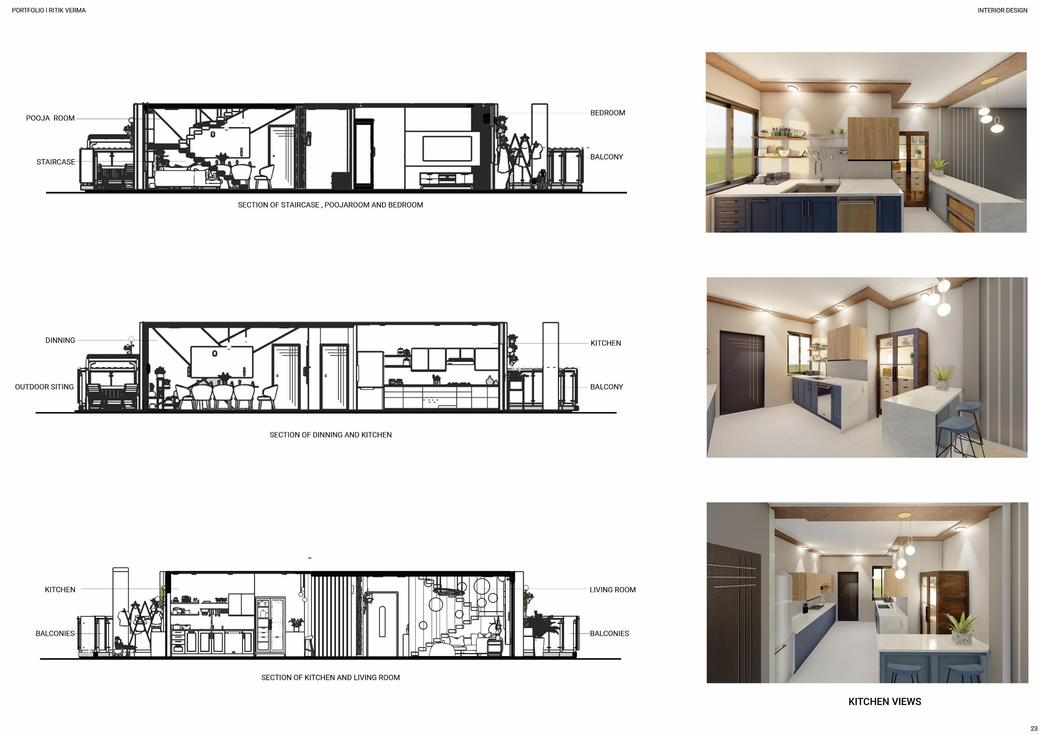 RITIK VERMA ARCHITECTURAL PORTFOLIO by RîTîk VêRmà - Issuu