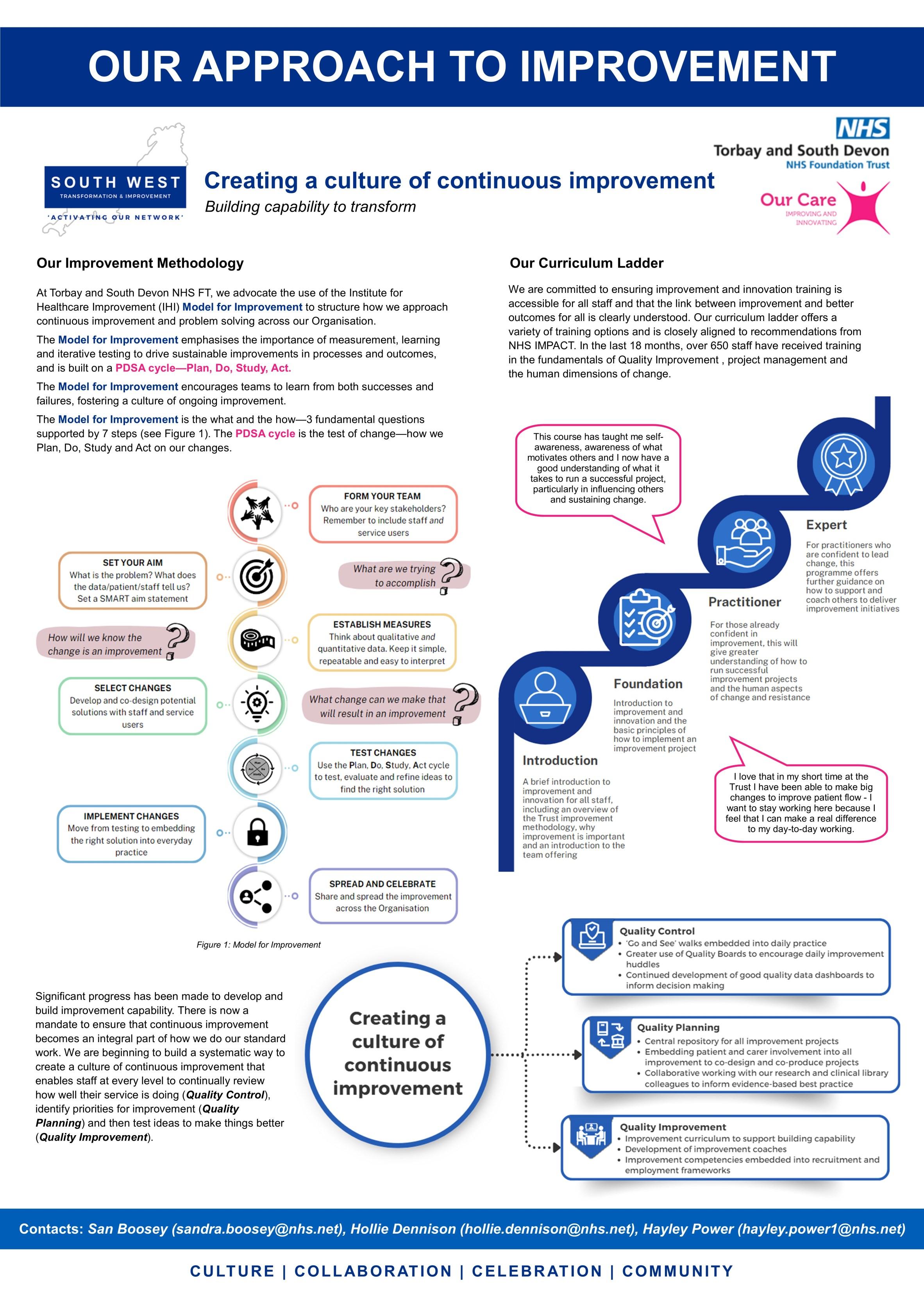 SW Transformation & Improvement Event: Activating our Networks by ...