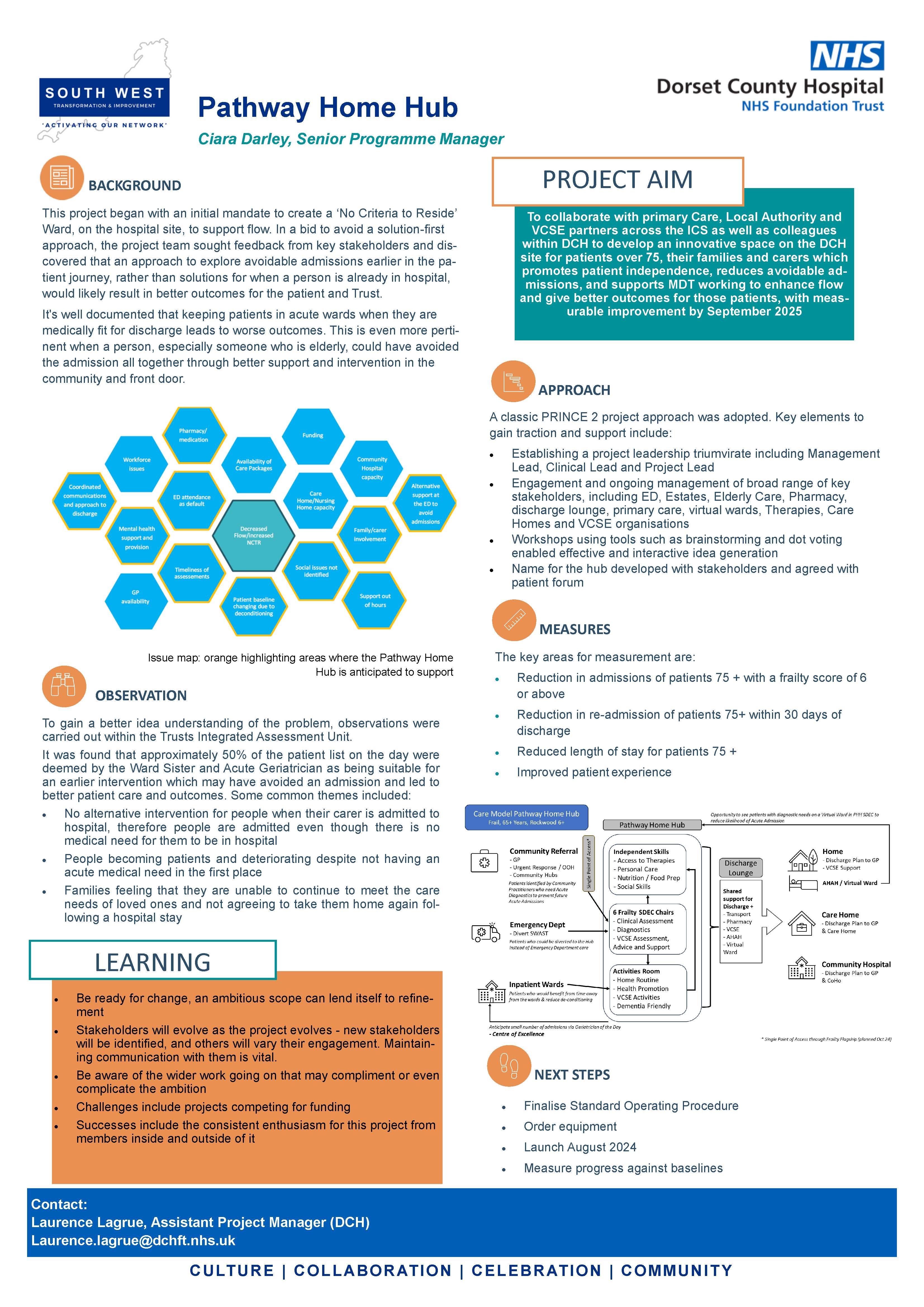 SW Transformation & Improvement Event: Activating our Networks by ...