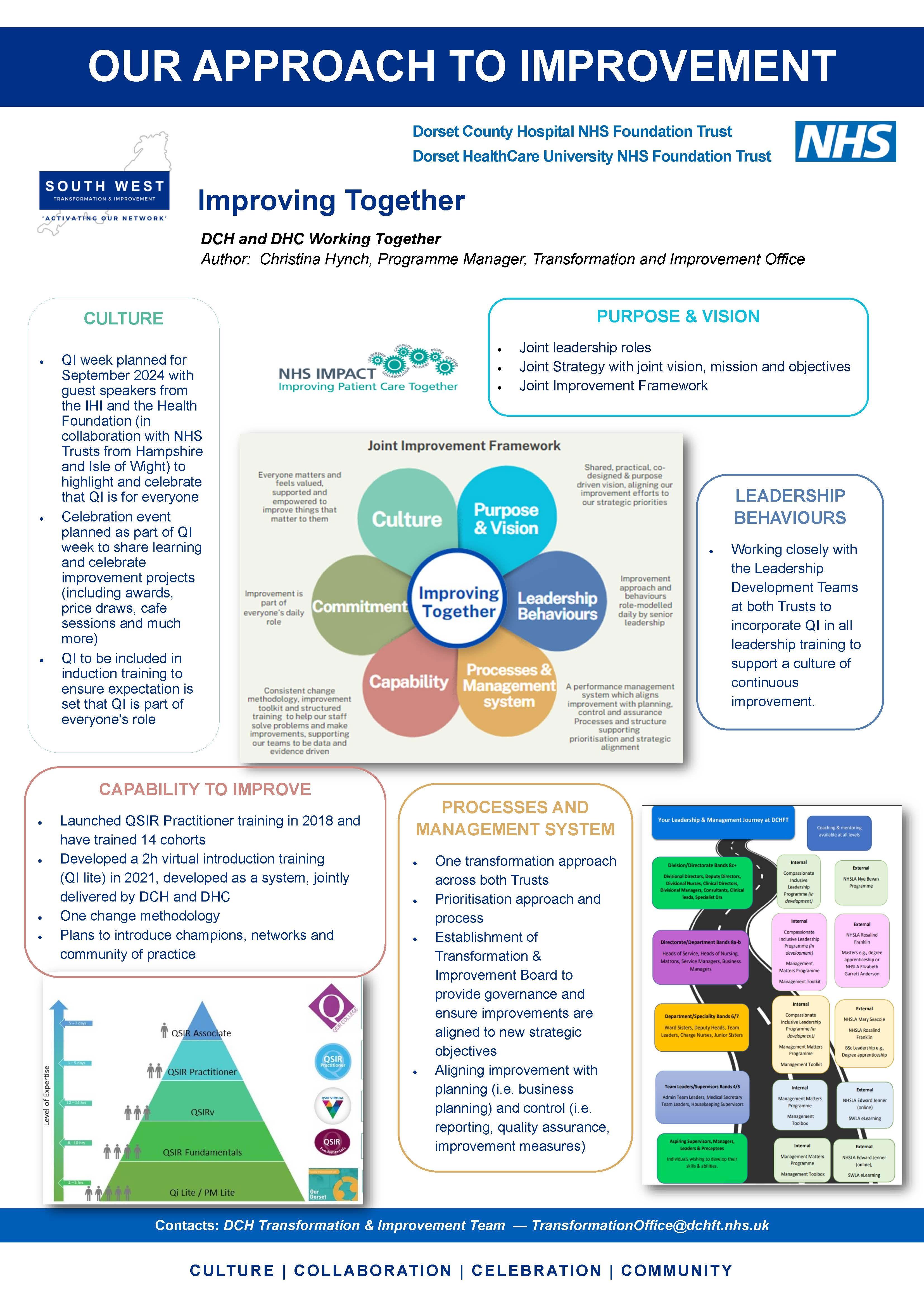 SW Transformation & Improvement Event: Activating our Networks by ...