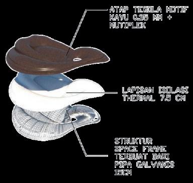 PORTOFOLIO AJI NURCAHYO 2024 by AjiNurcahyo - Issuu