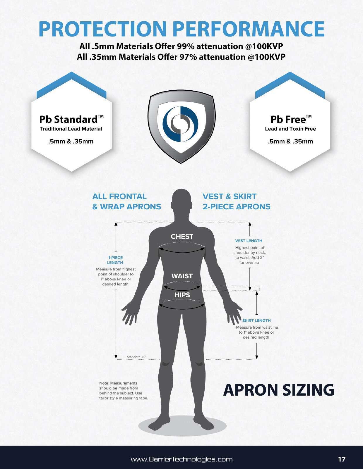 Barrier Technologies Apron Catalog by Barrier Technologies - Issuu